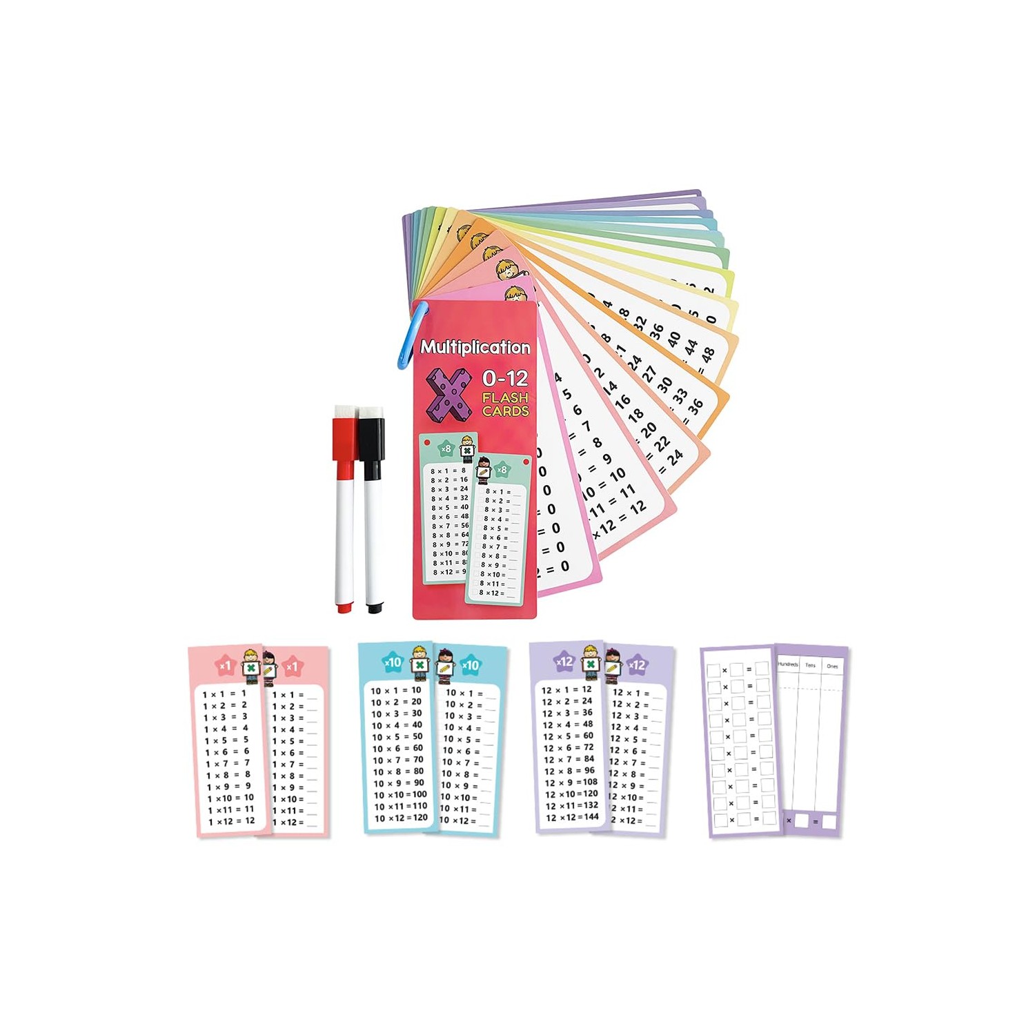 Zwttey 0-12 Multiplication Table Cards Kit, Self-Check Multiplication ...