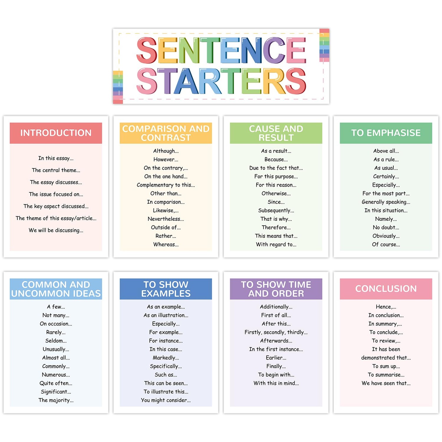 Dunzoom 9 Pieces Sentence Starters Posters Descriptive Vocabulary ...