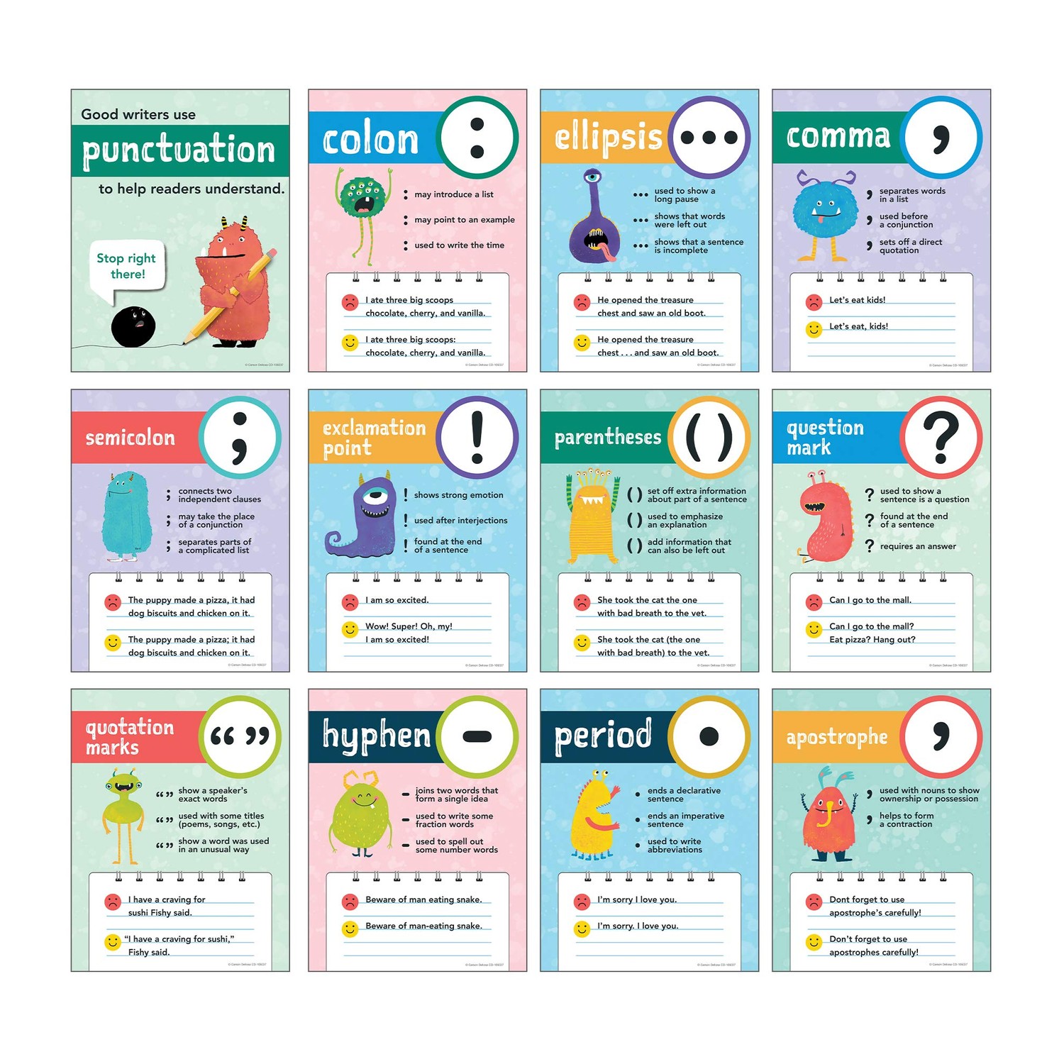 Carson Dellosa 12 Punctuation Posters for Classroom, 8.5" x 11" English ...