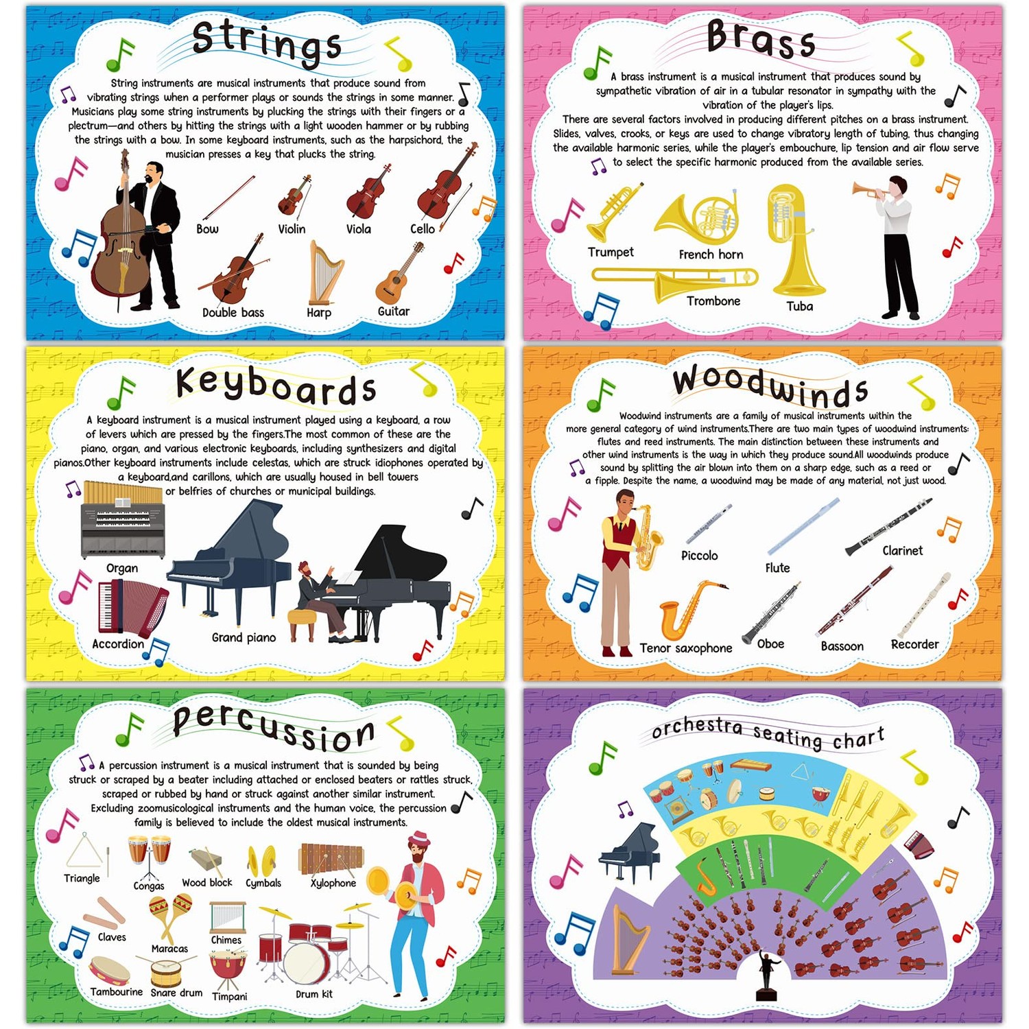 Music Posters Musical Instruments Bulletin Board Set Orchestra Posters ...