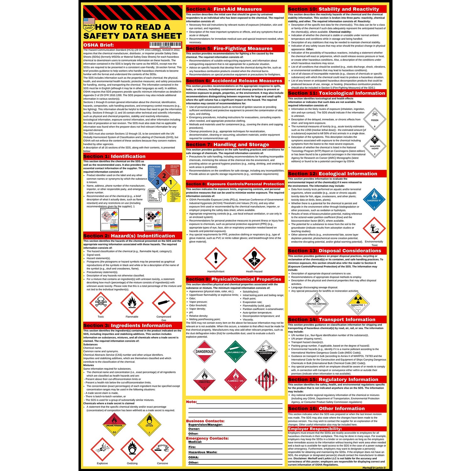 How to Read A Safety Data Sheet (SDS/MSDS) Poster | English & Spanish ...