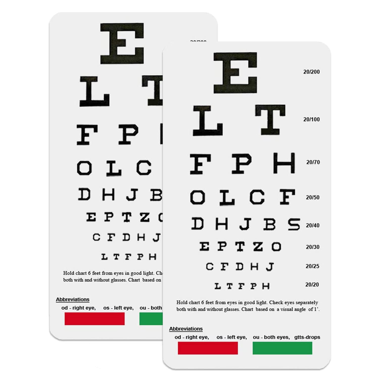 2 PCS Eye Chart, Pocket Eye Chart, Snellen Pocket Eye Chart, Rosenbaum ...
