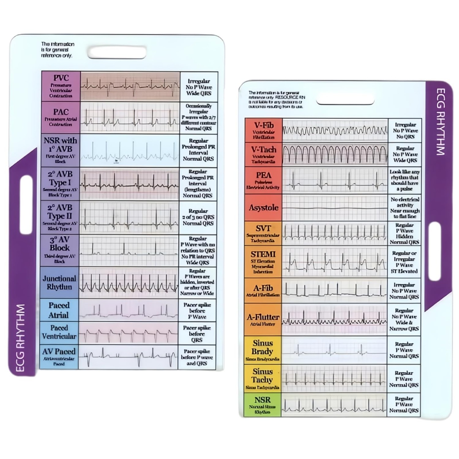 ECG/EKG Rhythm Pocket Card,ECG Ruler 7 Step,ECG Pocket Card,Double ...