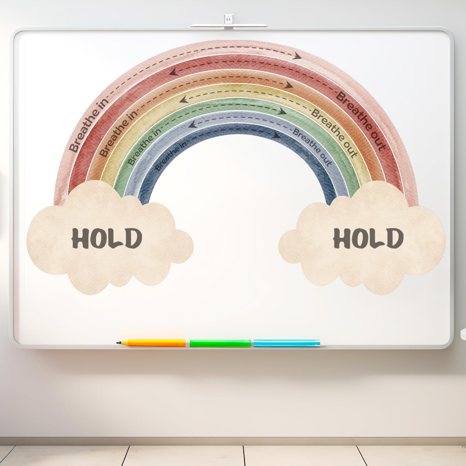 Janlaugh Large Calming Corner classroom Poster Rainbow Breathing Poster ...