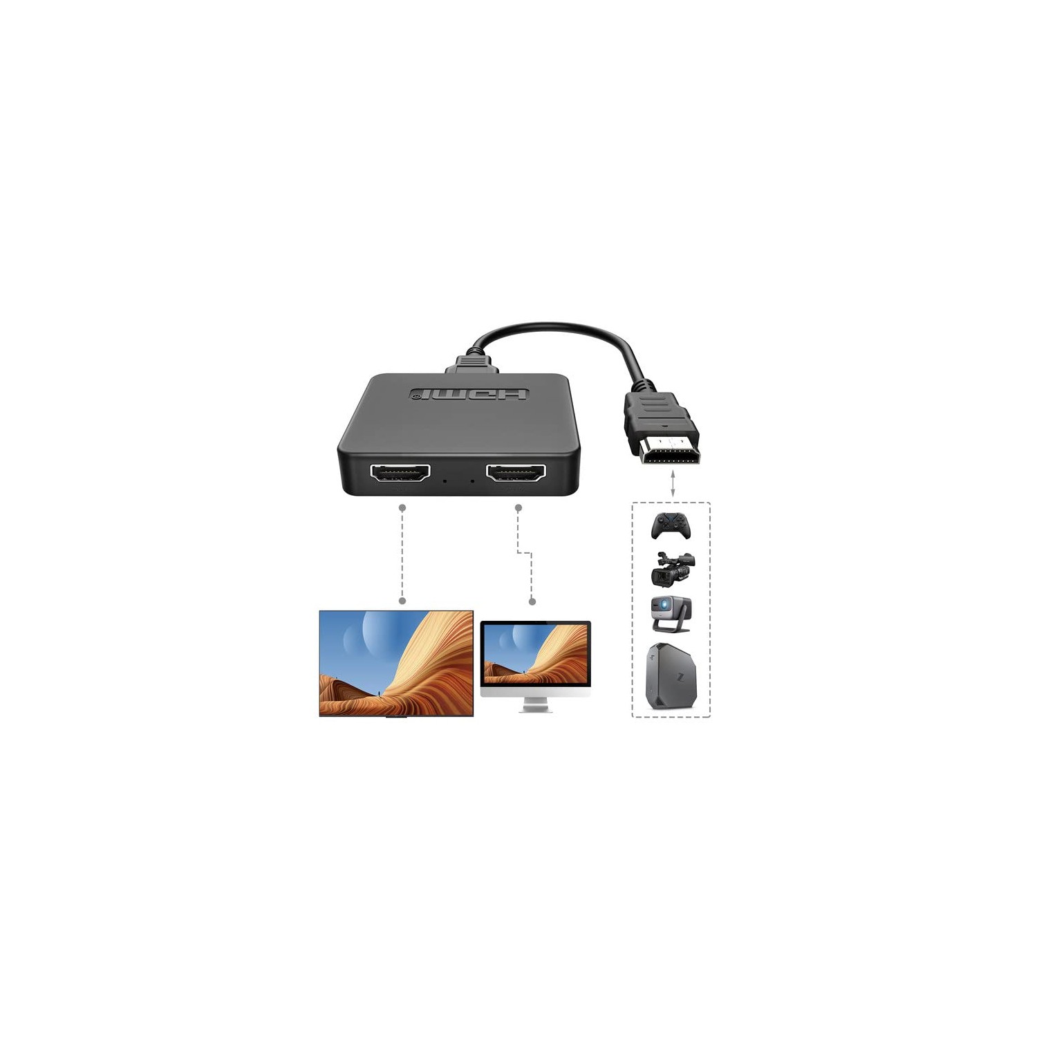 NEWCARE HDMI Splitter 1 in2 Out, HDMI Splitter 4K for Dual Monitors, 2 ...