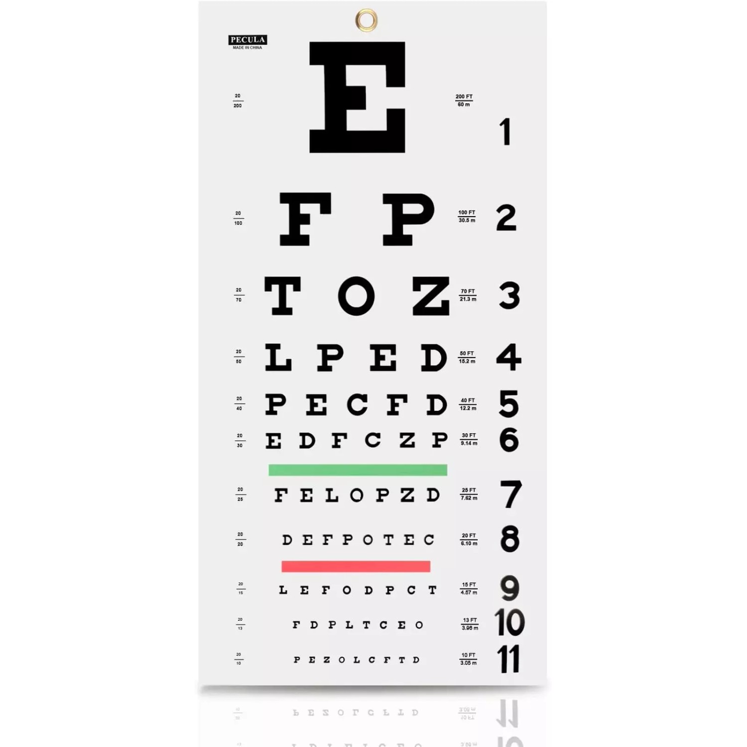 PECULA Eye Chart, Snellen Eye Chart, Wall Chart, Eye Charts for Eye ...