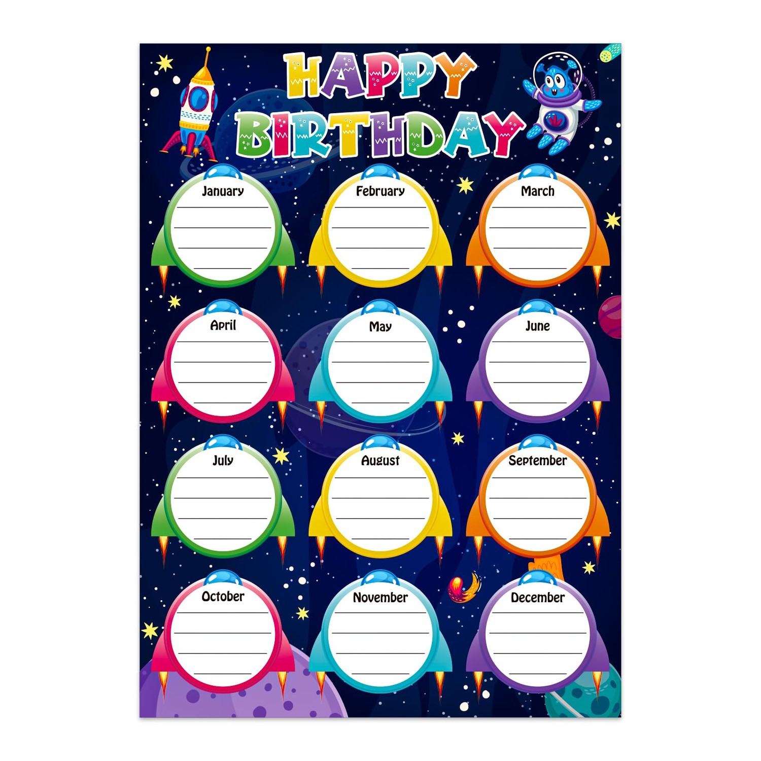 BIZIBAFF Birthday Chart for Classroom - Outer Space Birthday Poster ...