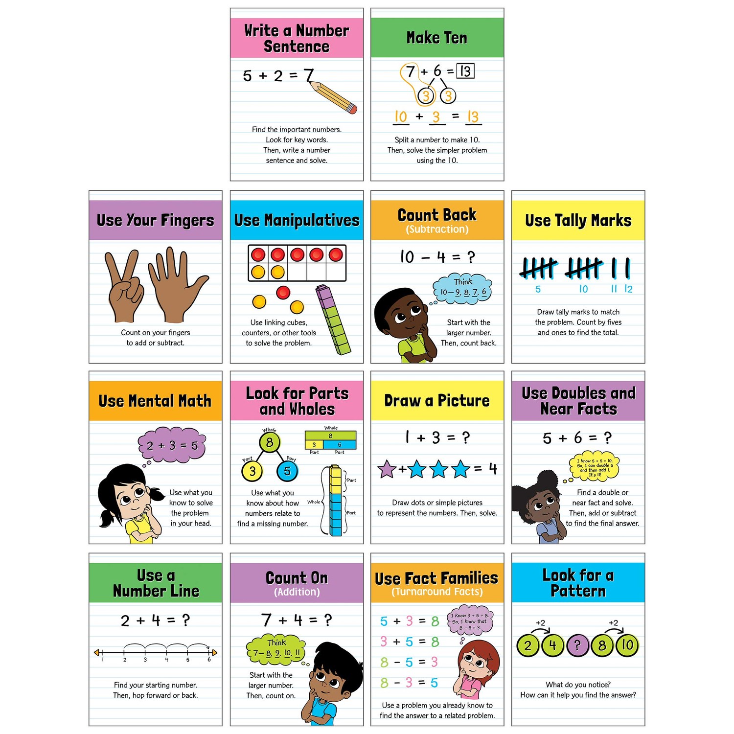 Carson Dellosa Math Strategies Posters, 8.5" x 11" Math Posters for ...
