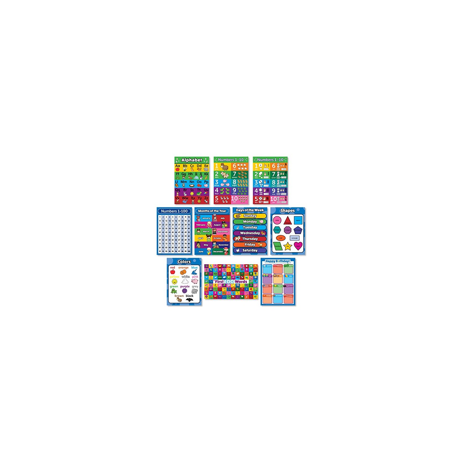 10 Laminated Toddler Educational Posters - ABC - Alphabet, Numbers 1-10 ...