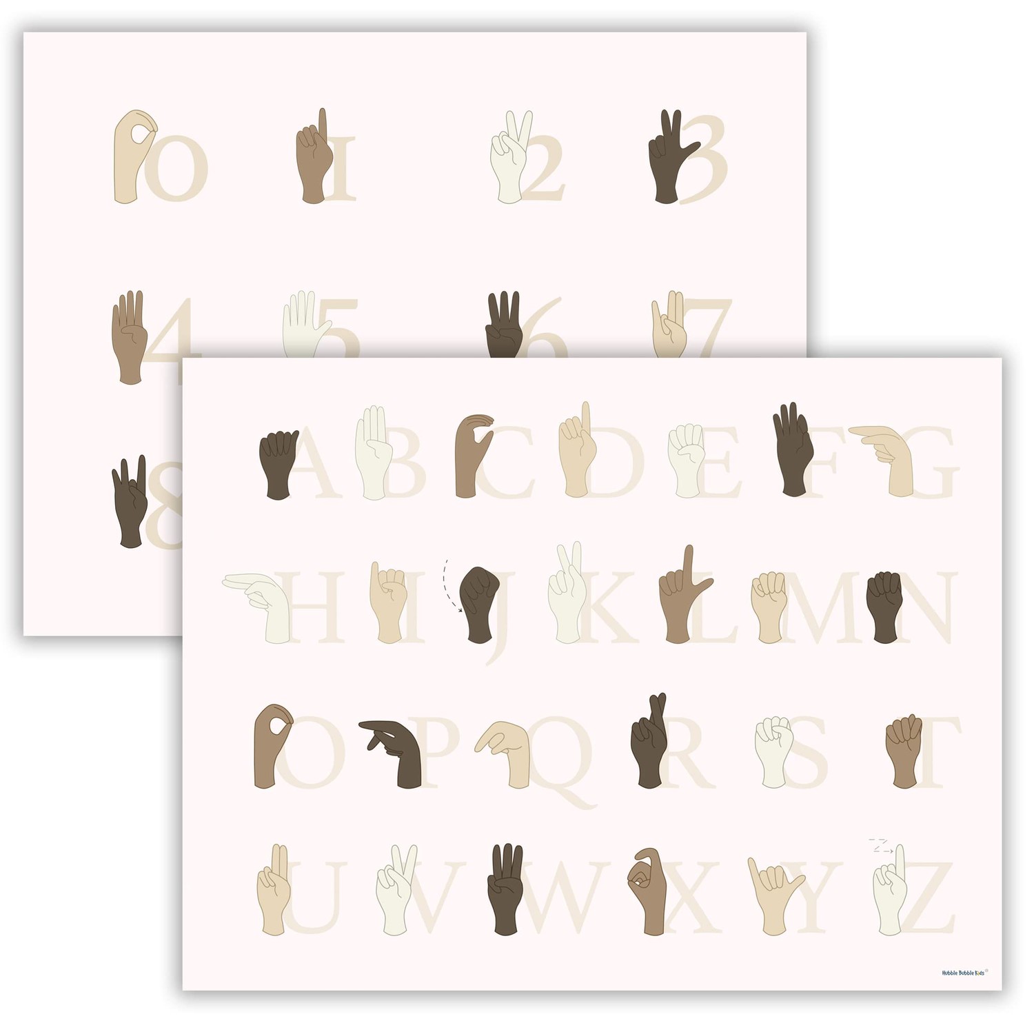American Sign Language Alphabet Poster for Classroom and Home - 2 Pack ...