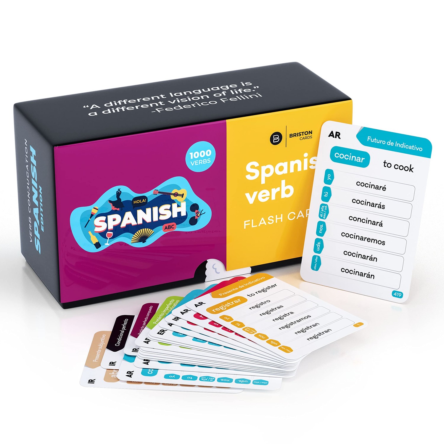 Spanish Verb Conjugation Flash Cards with 6 Tenses (1,000 Verbs 500 ...