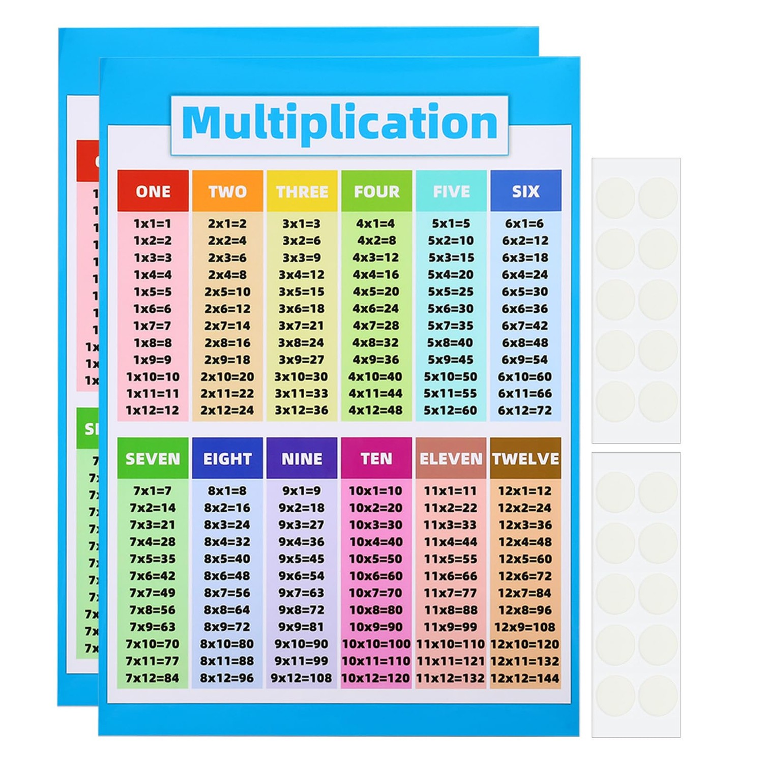 PATIKIL 2Pcs Multiplication Chart, 11x16inch Multiplication Chart ...