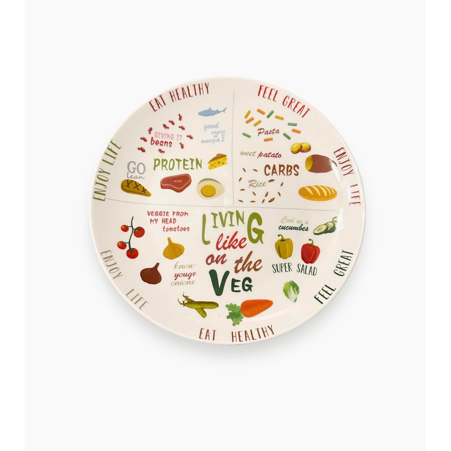 WoW HomeStore Diet Plate/Healthy Plate/Portion Plate/Eat Healthy Plate ...