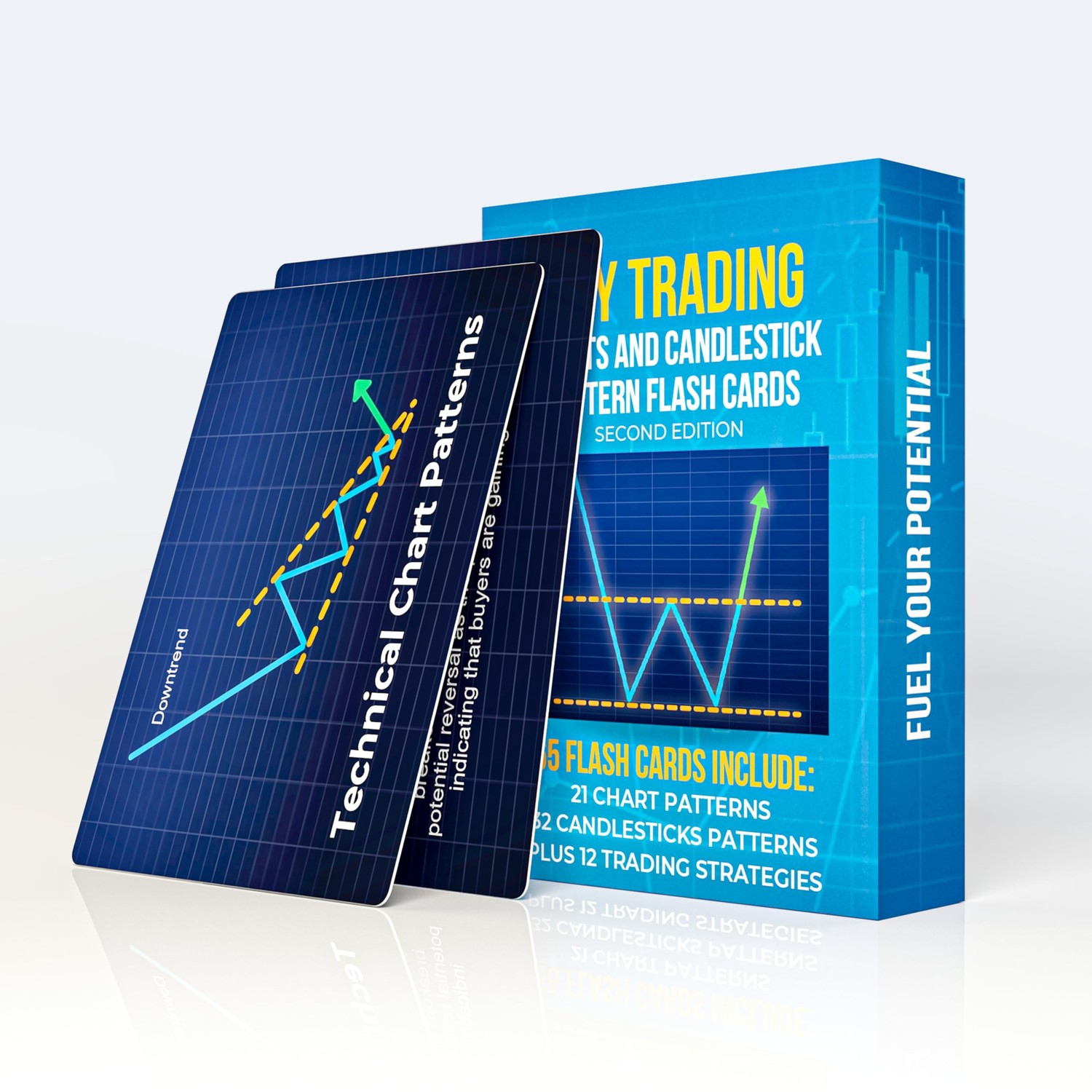 Day Trading Flash Cards - Includes Stock Market Chart Patterns ...