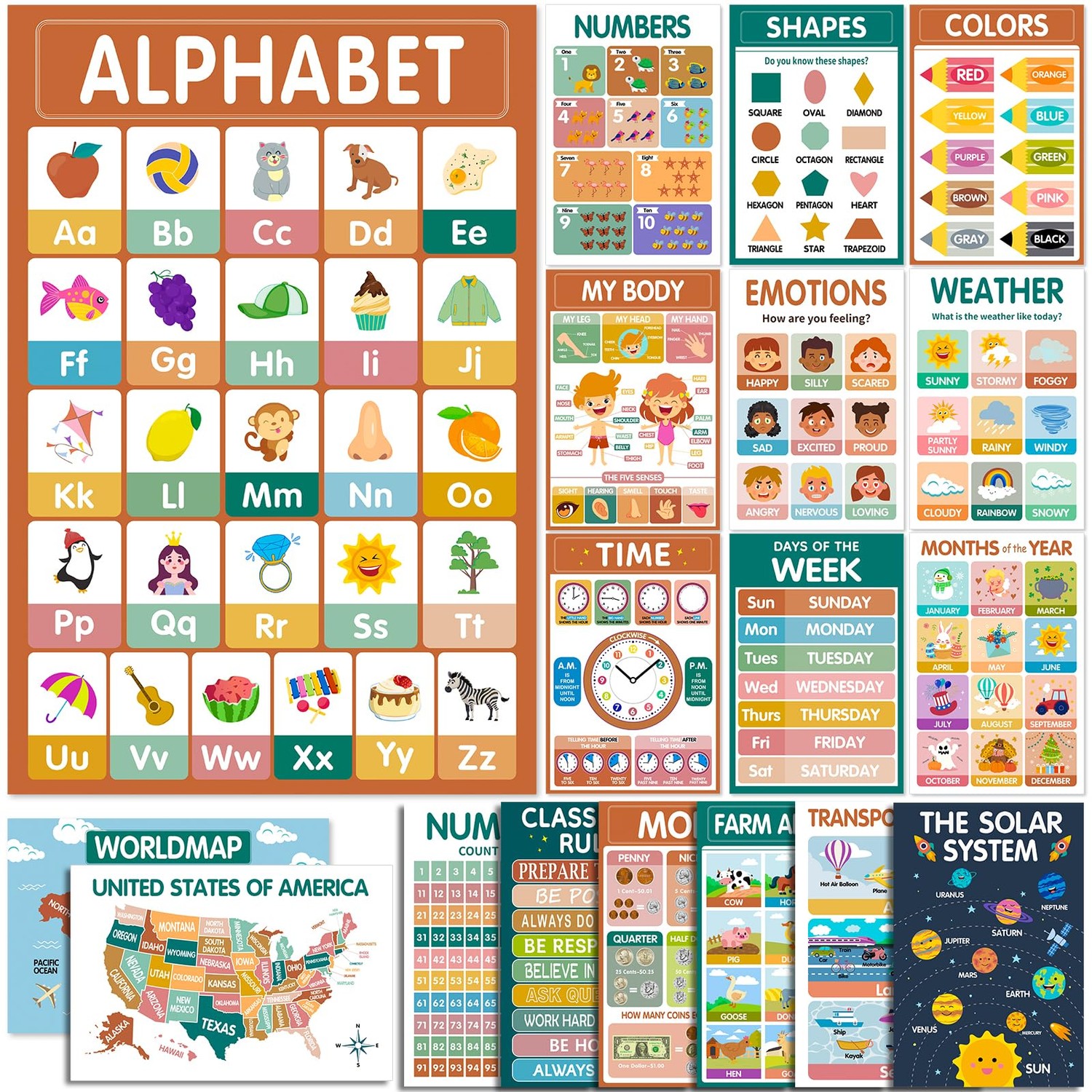 KIDS KING 18 Laminated Educational Posters for Toddlers 1-3, Learning ...