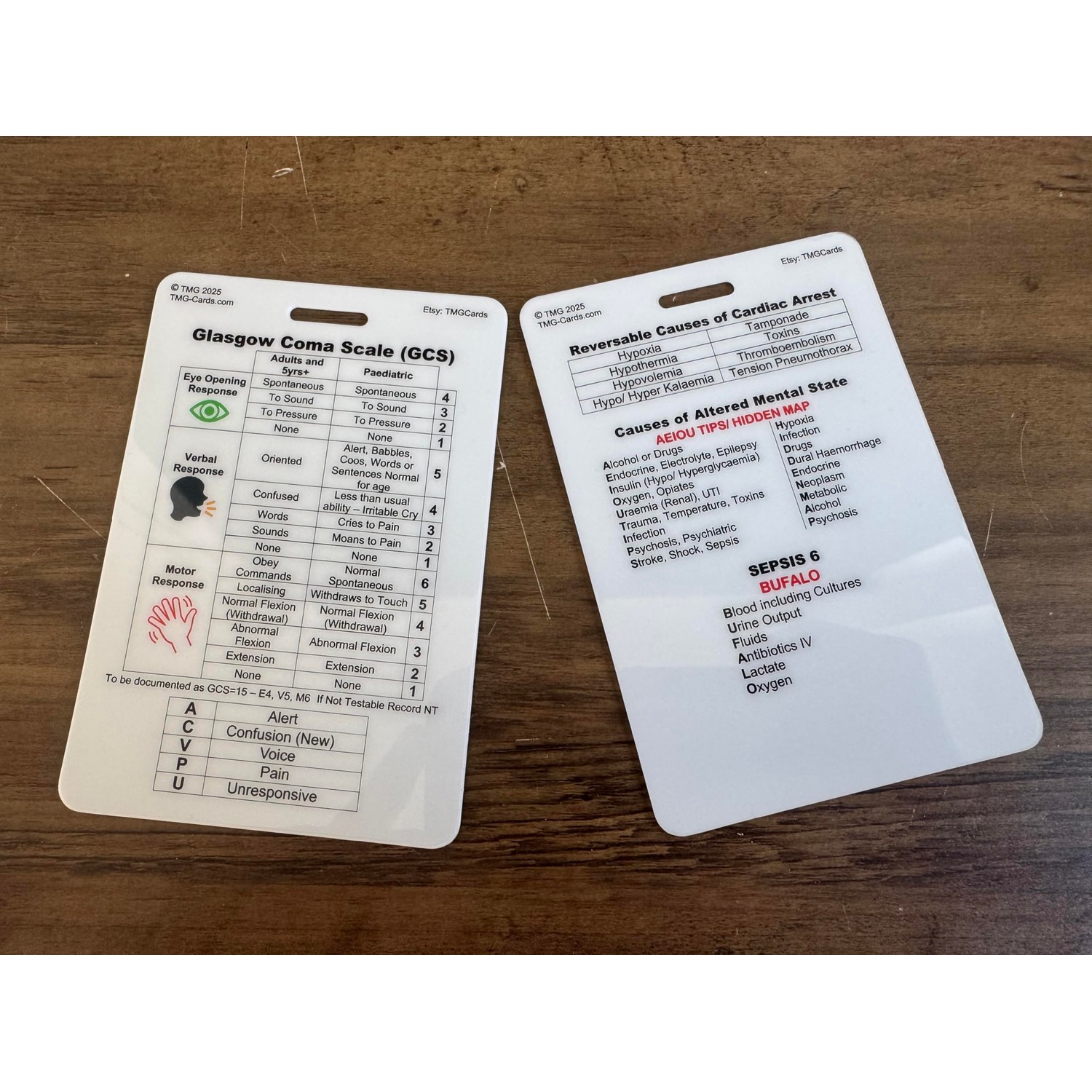 GCS (Glasgow Coma Scale), Sepsis 6, Cardiac Arrest, Mental State ...