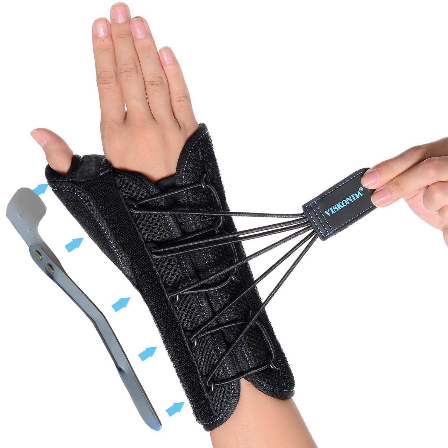 Wrist Brace with Thumb Spica Splint Support for De Quervain's ...