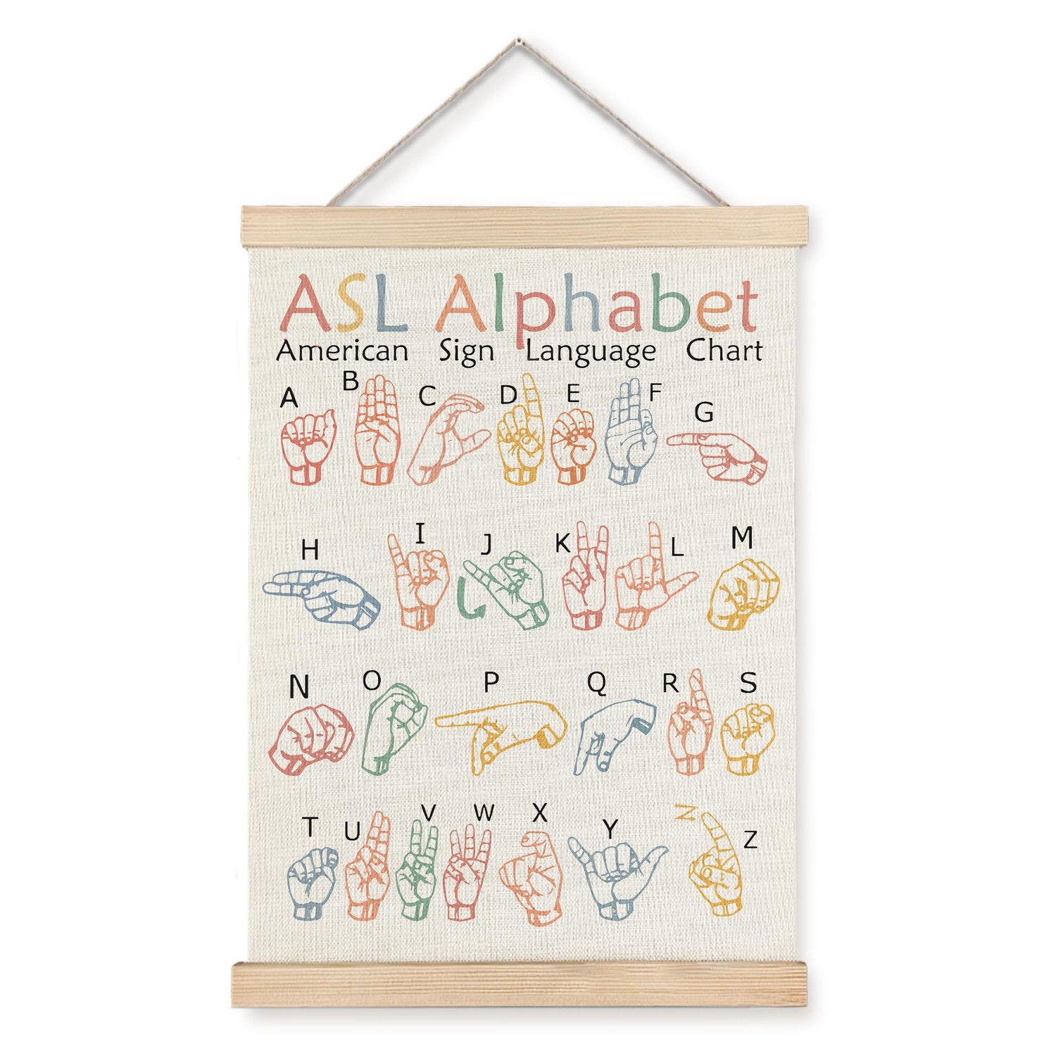 URLLUAE Asl Alphabet Poster Hanger Frame,Alphabet Posters for Classroom ...