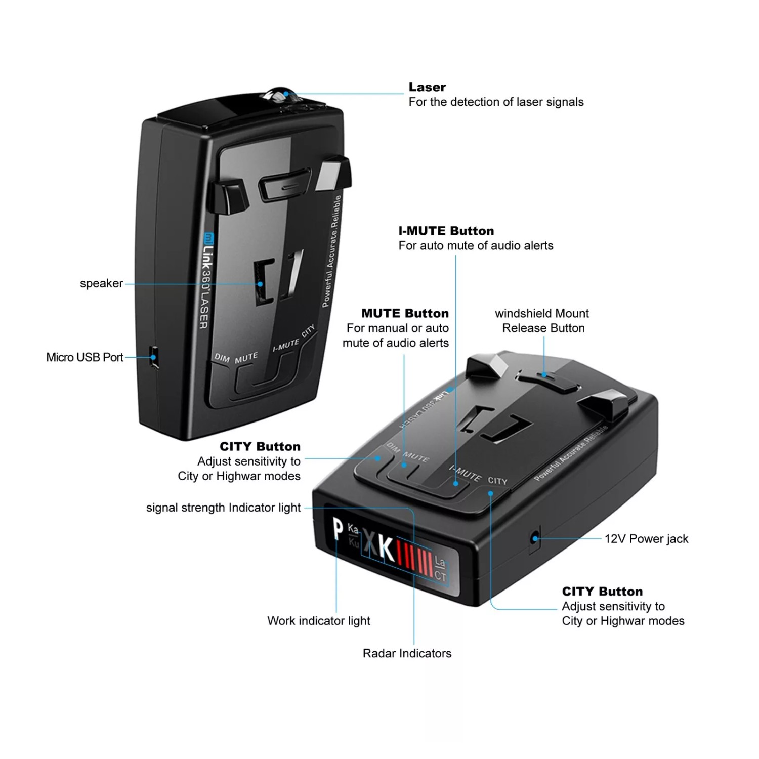 miLink Long Range Nano Multi Frequency Lidar Car Laser Police Radar ...