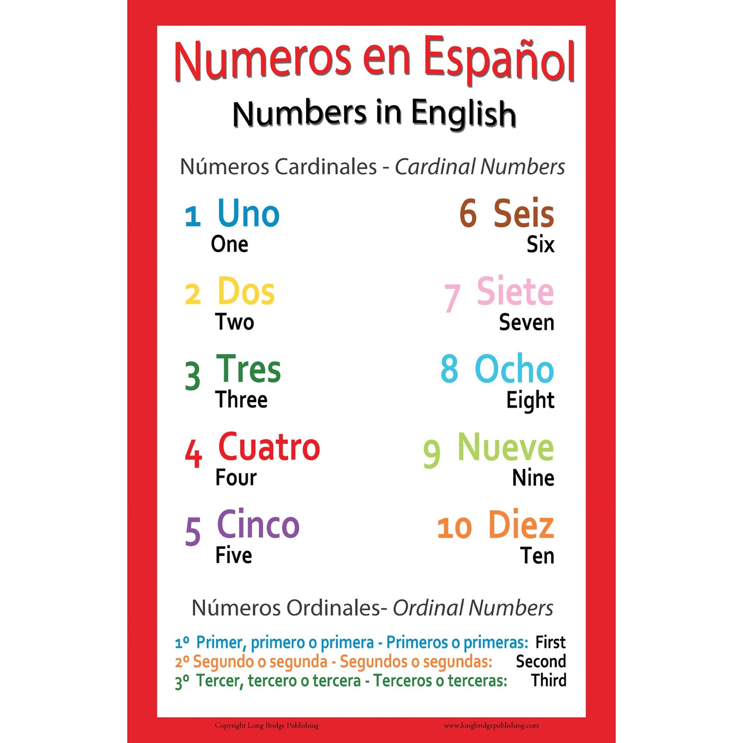Long Bridge Publishing Spanish Language School Poster - Number Wall ...