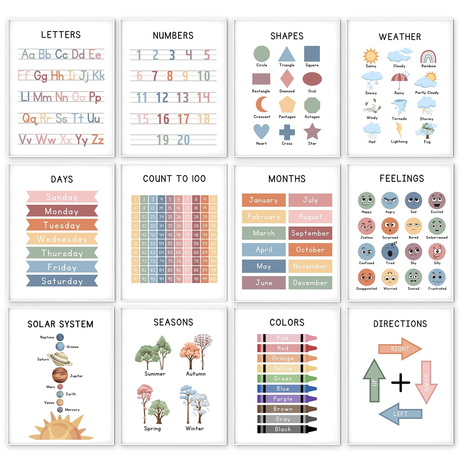 Educational Learning Posters for Kids – Set of 12 Boho Prints ...