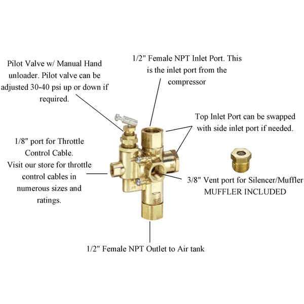 NEW Gas Air Compressor unloader valve pilot check valve combination 140 ...