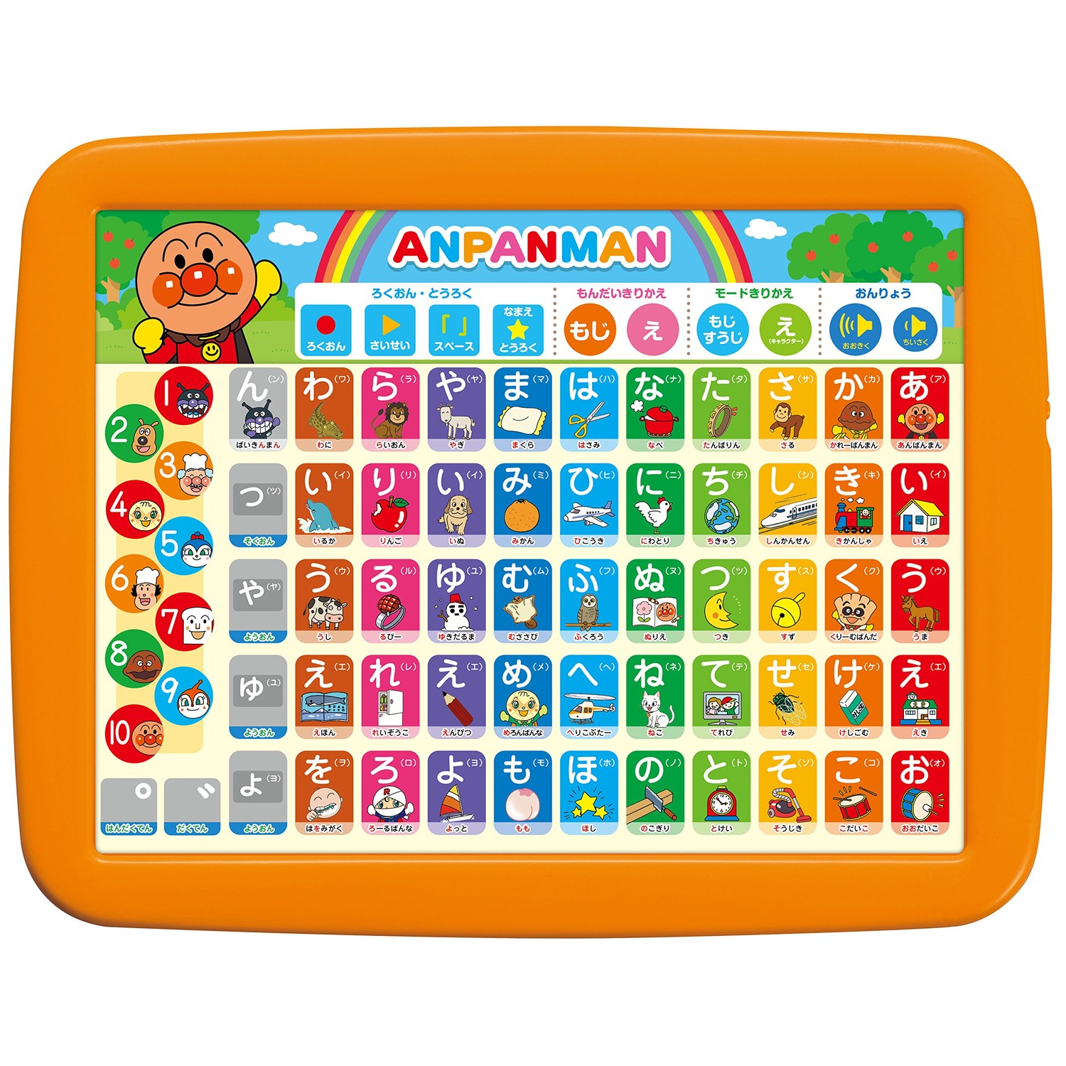 Anpanman kizzutaburetto Jr. - ibspot.com