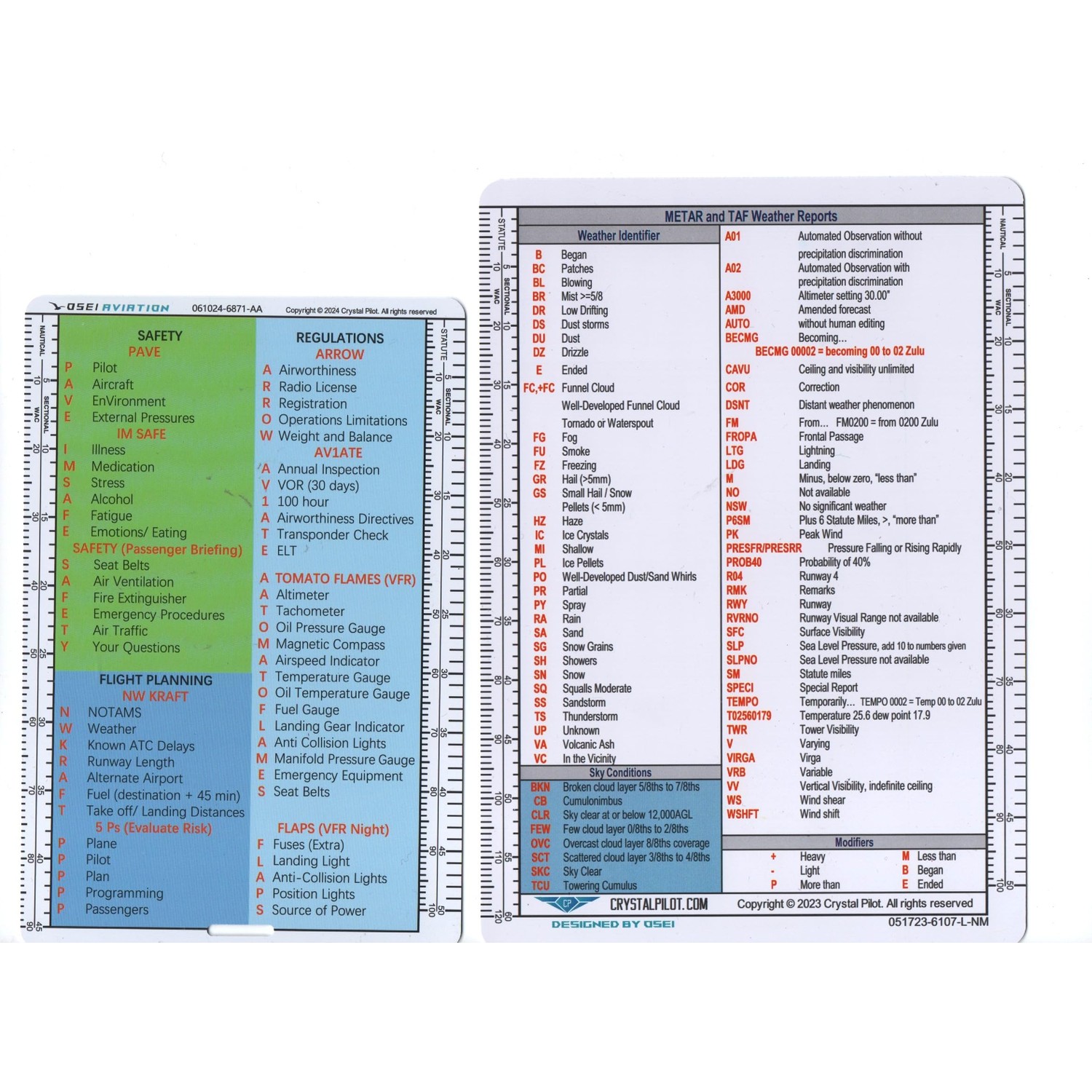 Crystal Pilot Aviation Acronym Placard with Sectional and WAC Scale ...