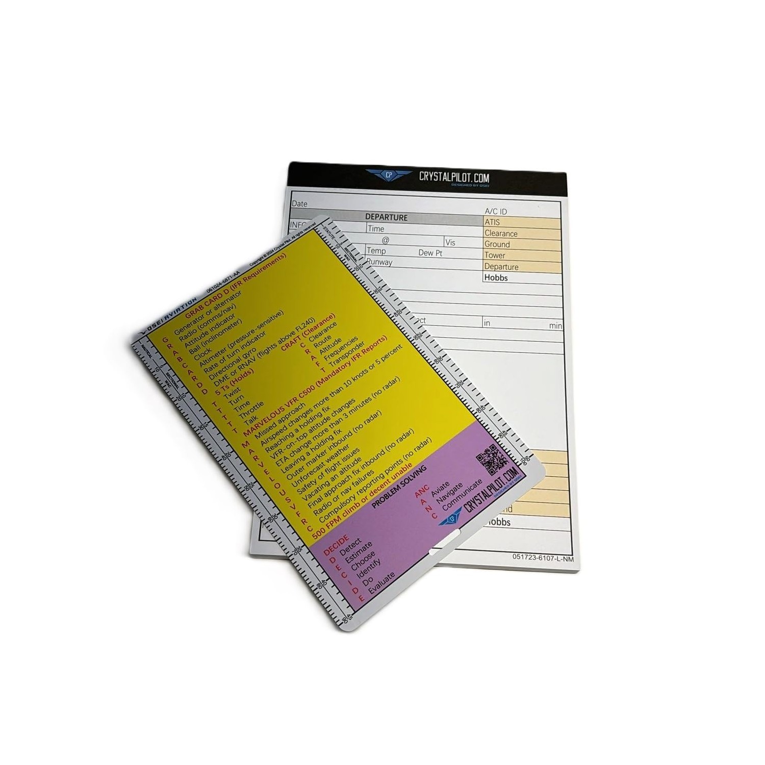 Crystal Pilot Aviation Acronym Placard with Sectional and WAC Scale ...
