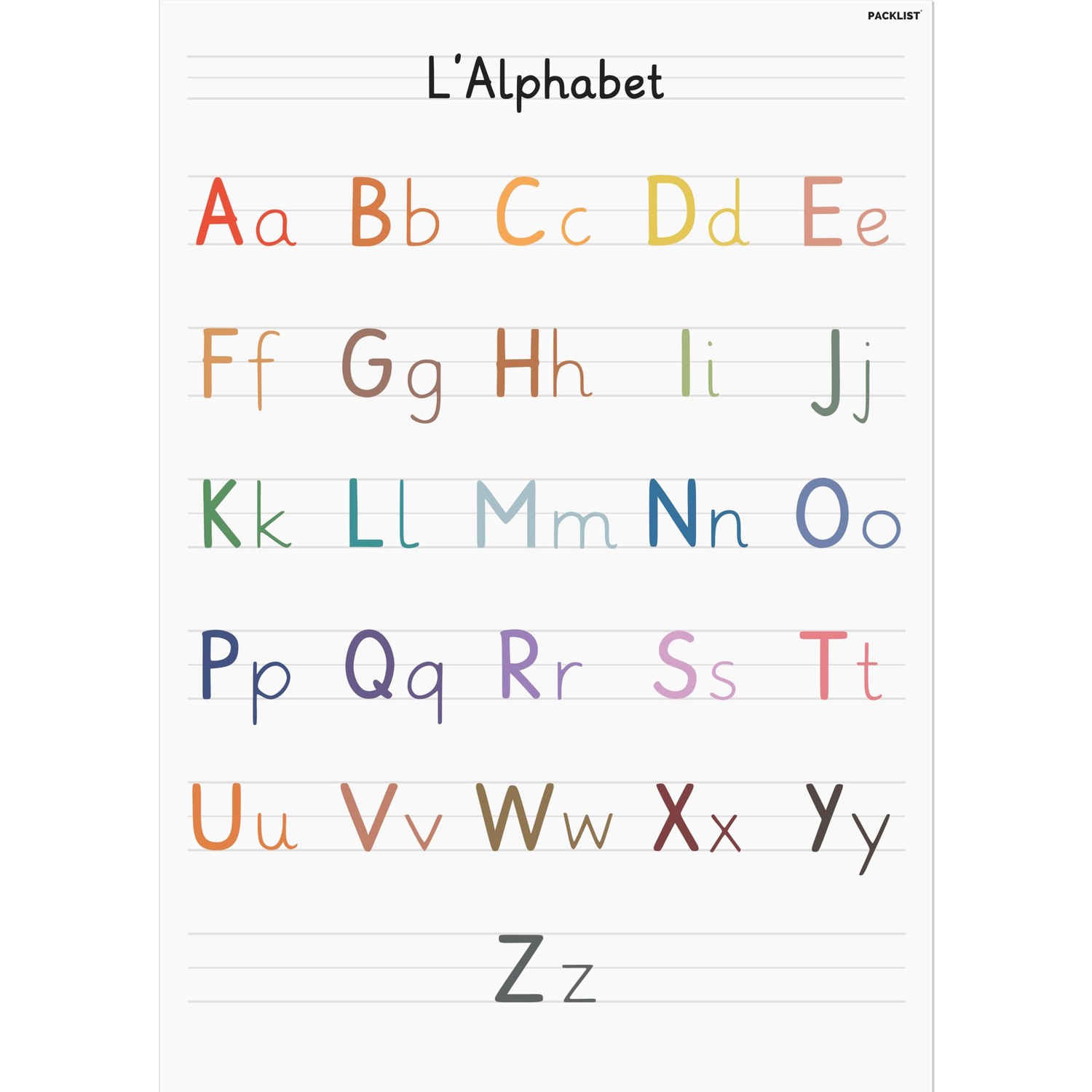 PACKLIST® French Alphabet Poster A1 - Large DIN A1 (84x60 cm) Poster ...
