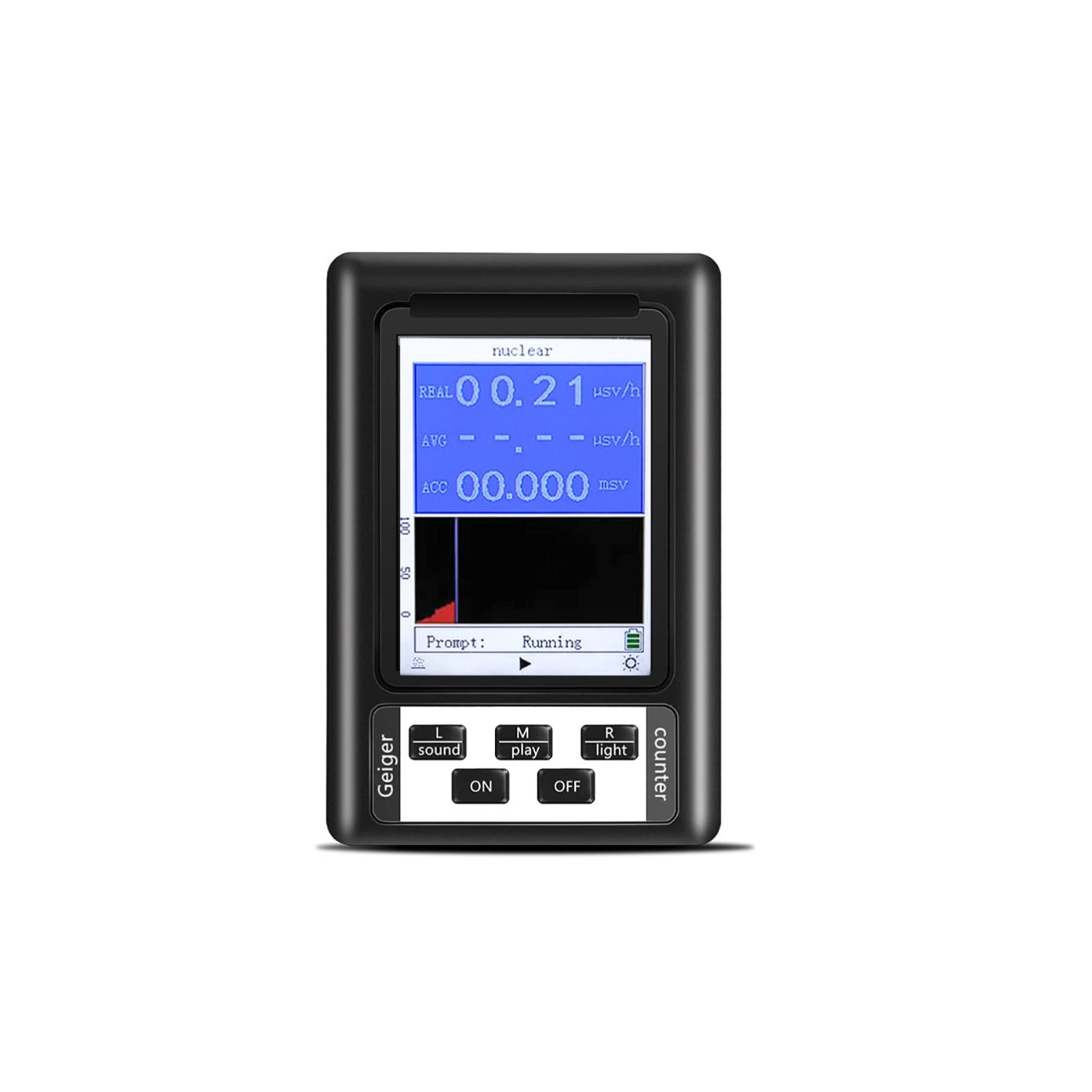 Portable Geiger Counter Core Radiation Detector β Gamma X-Ray Tester ...