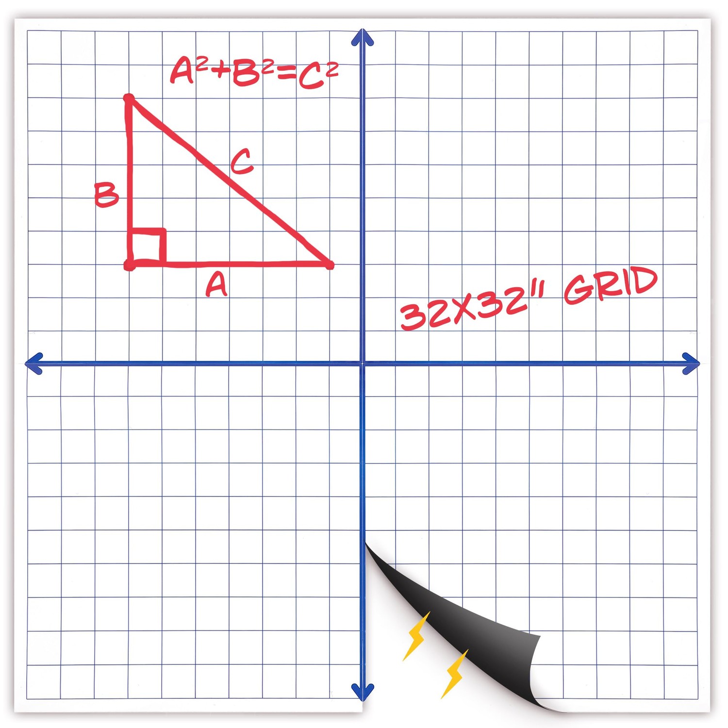 Magnetic Grid Whiteboard, Dry Erase Graph Board, Laminated Coordinate ...