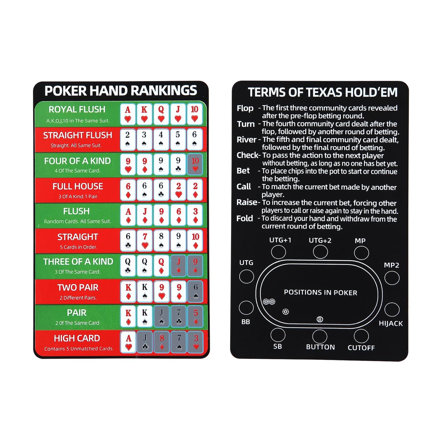 Metal Thick Poker Hand Rankings Chart Rules Card with Leather Sleeve ...