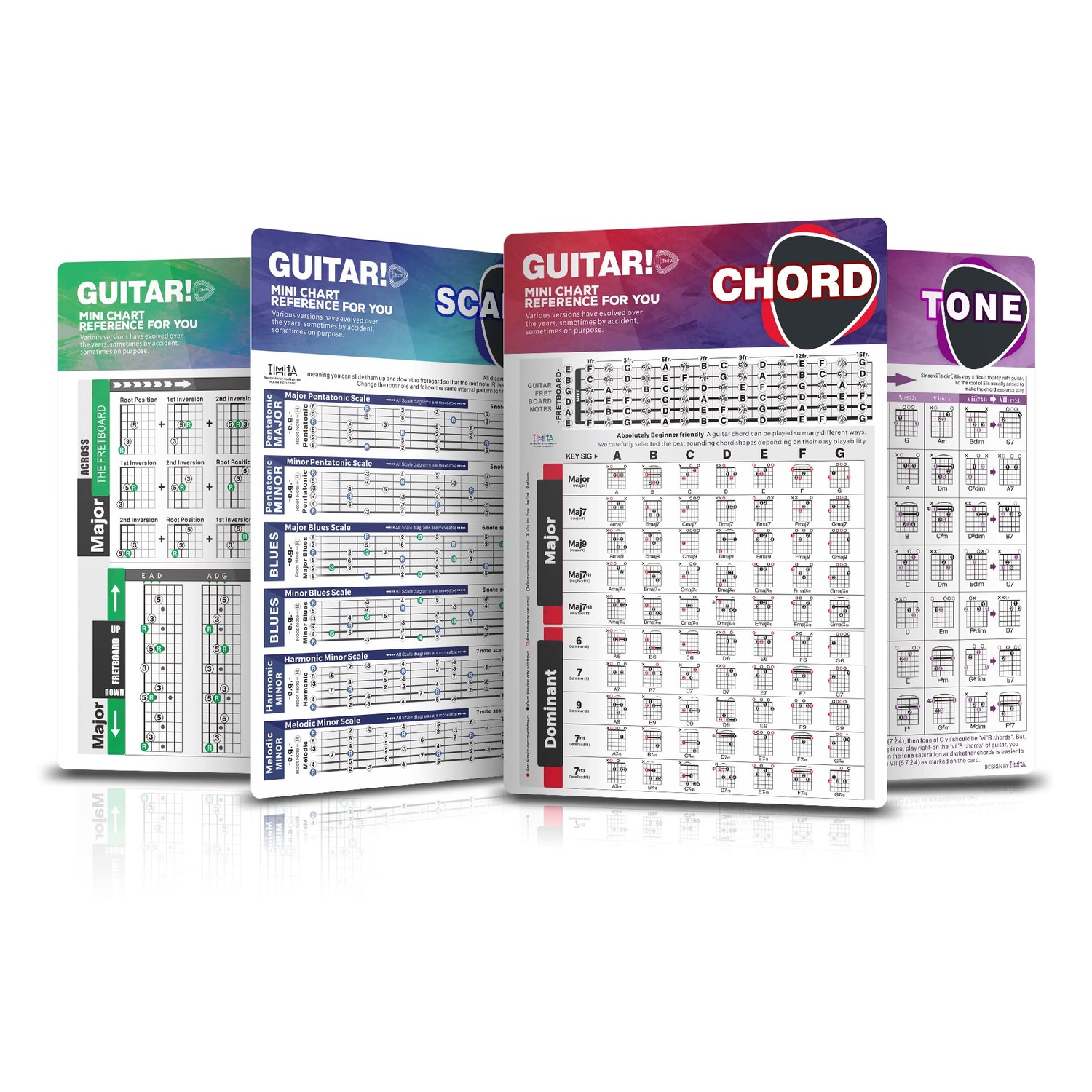 TiMitA Guitar Chord Chart of Essential Chords | Scales | Triads | Circle of Fifths, 8'' x 11 ...