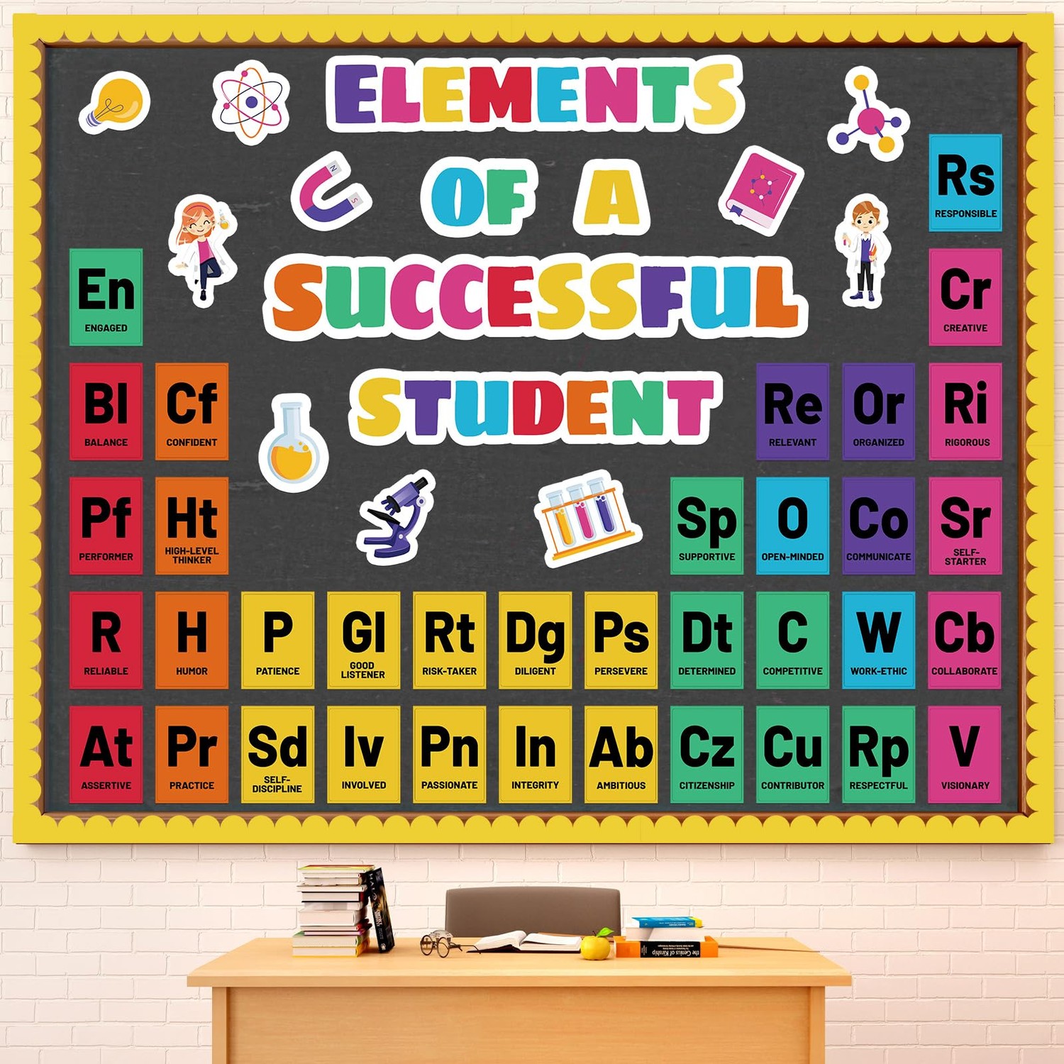 Mooliwe Science Bulletin Board Decorations Set Elements of A Successful ...