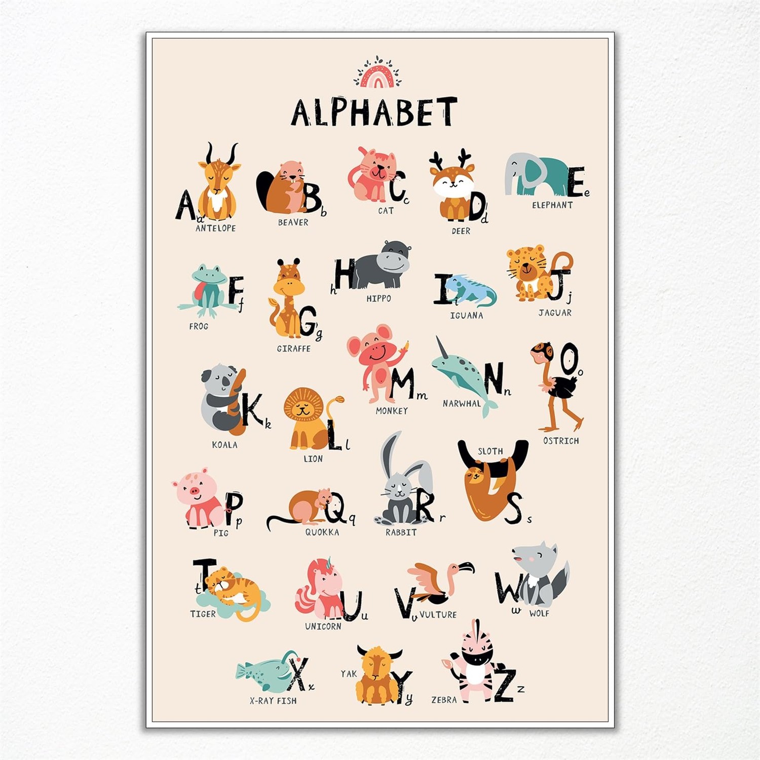 Animal Alphabet Poster, Abc Animal Poster for Toddlers, Alphabet ...