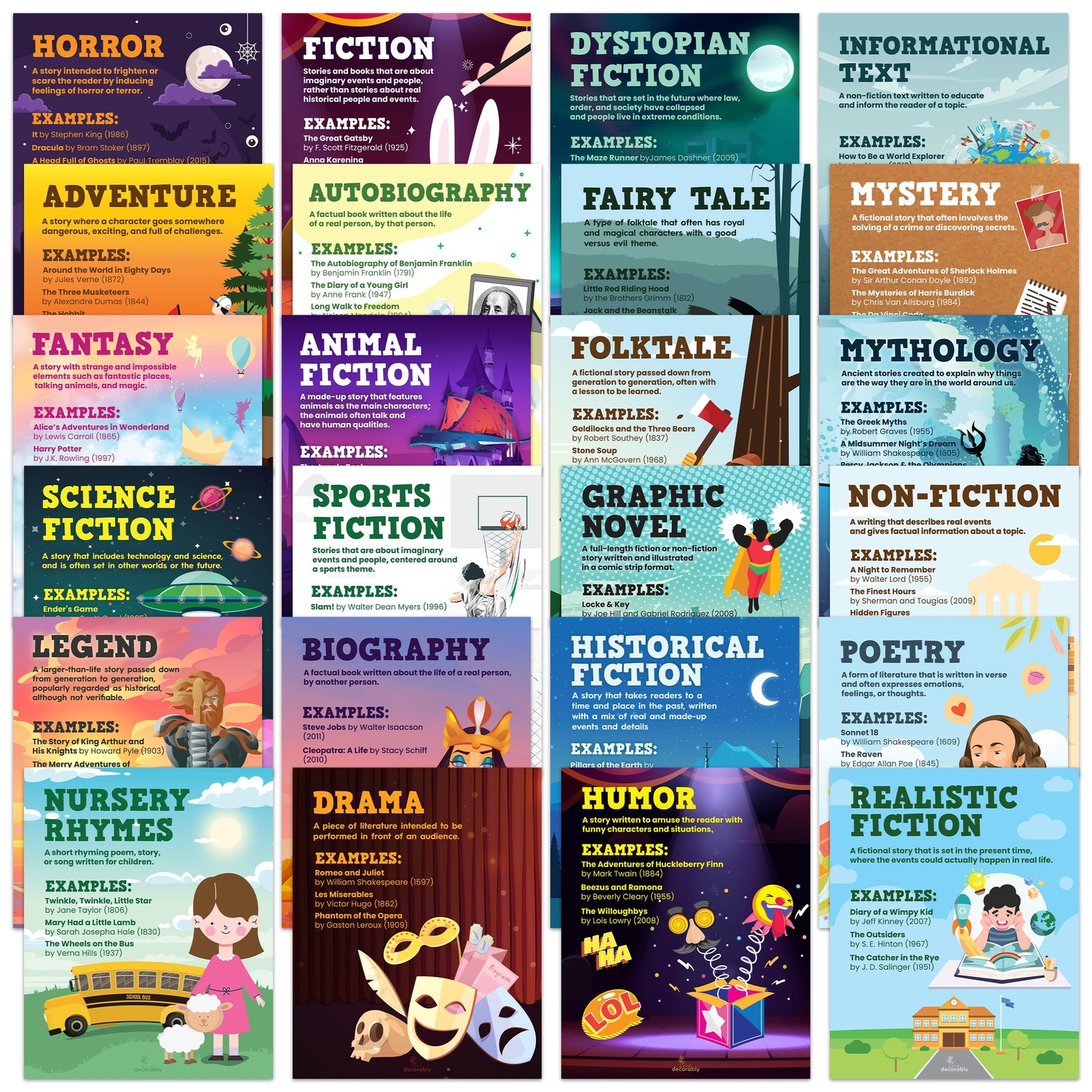 24 Literature Classroom Posters - 11x14in Reading Posters for Classroom ...