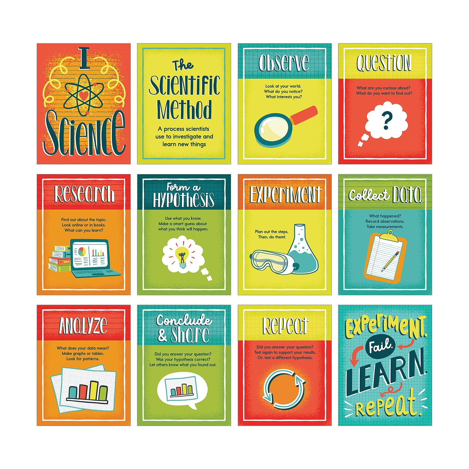 Carson Dellosa 12 Scientific Method Posters for Classroom, Steps of the ...