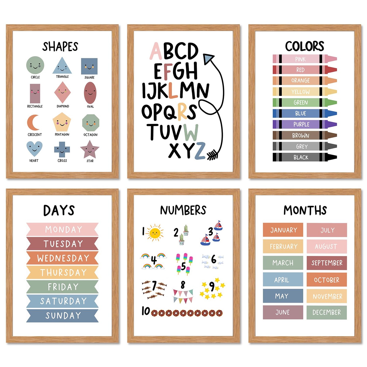 Kotmfaa Educational Posters for Toddlers - Alphabet ABC, Numbers ...