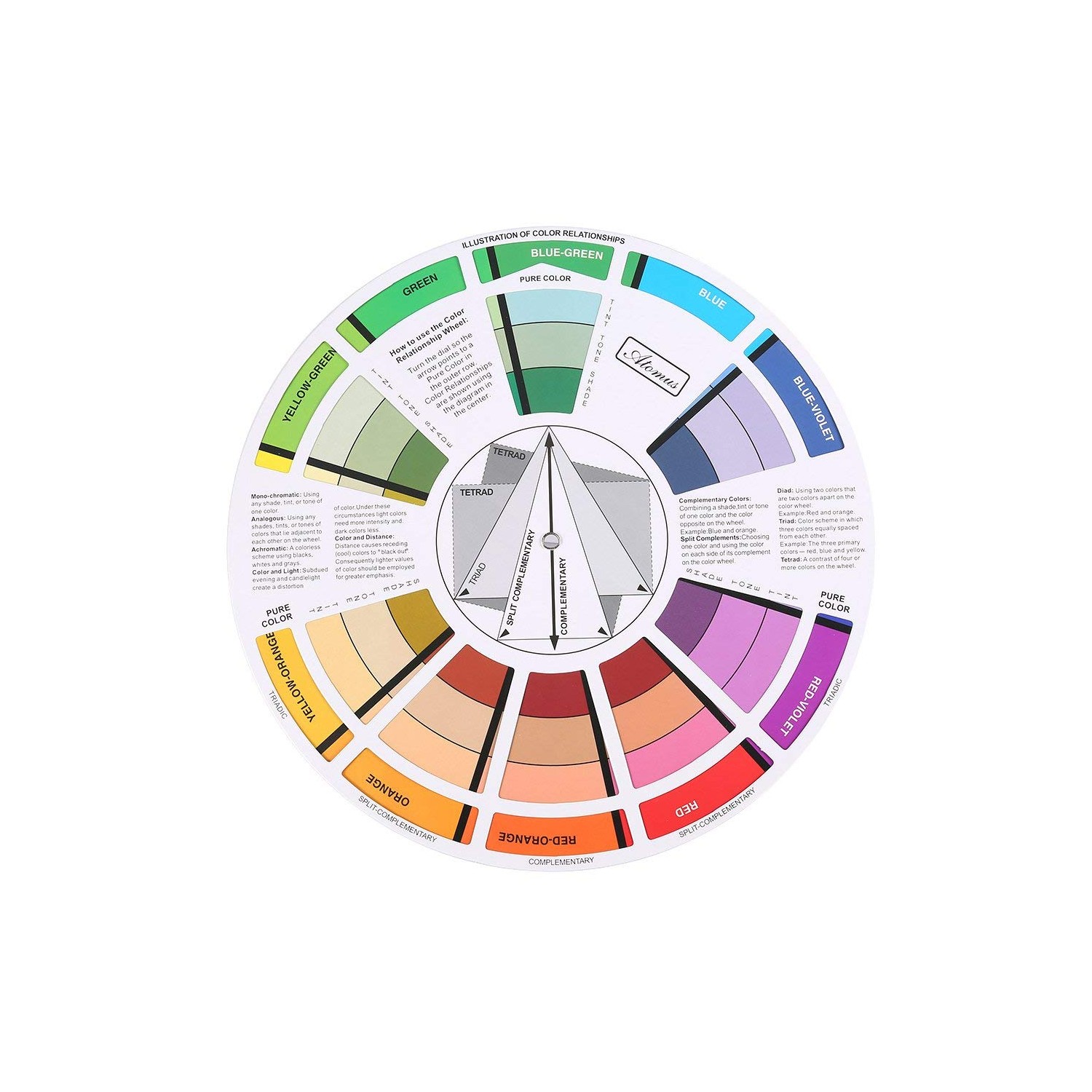 Circulo Cromatico, Color Wheel Color Wheel Tattoo Color Wheel Mixing ...