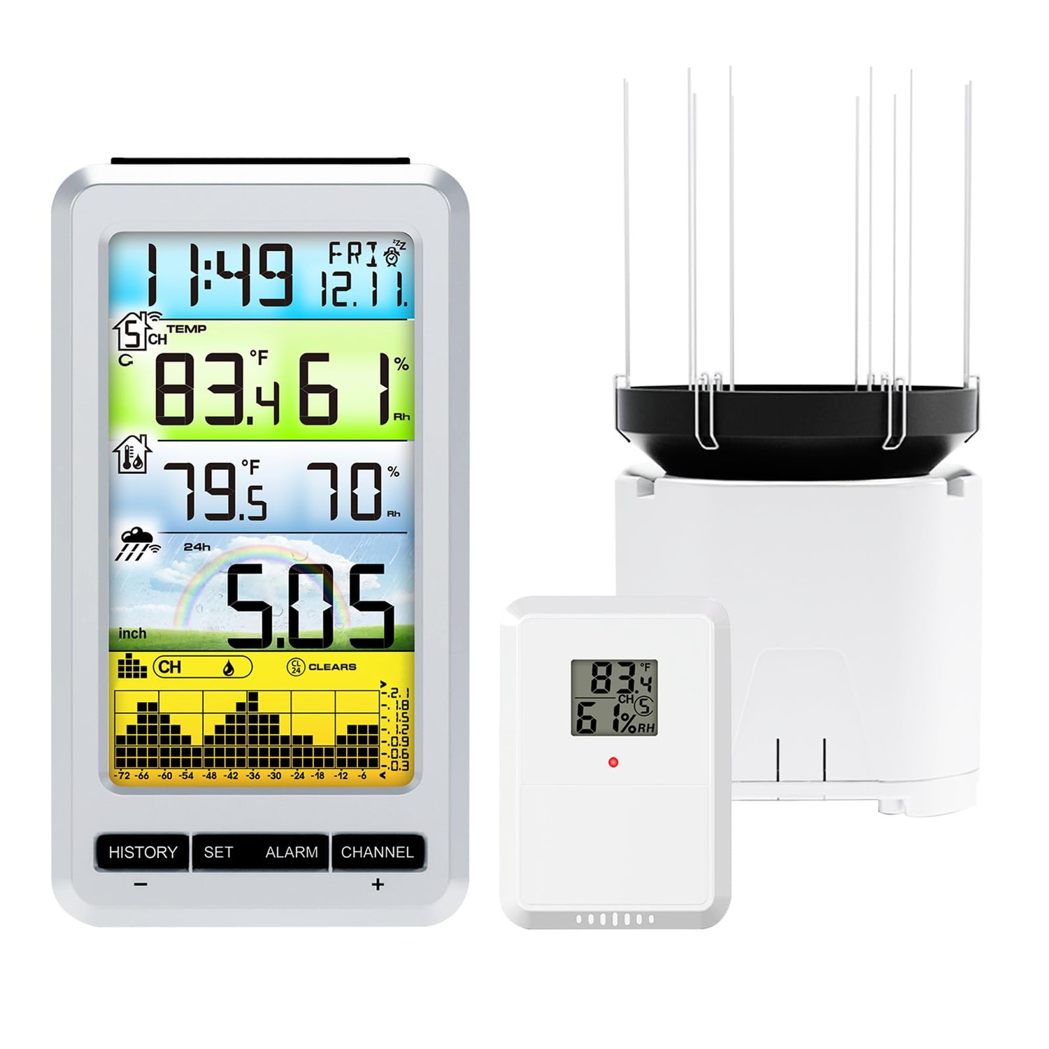 Urageuxy Rain Gauge Wireless Indoor Outdoor Thermometer with Color ...