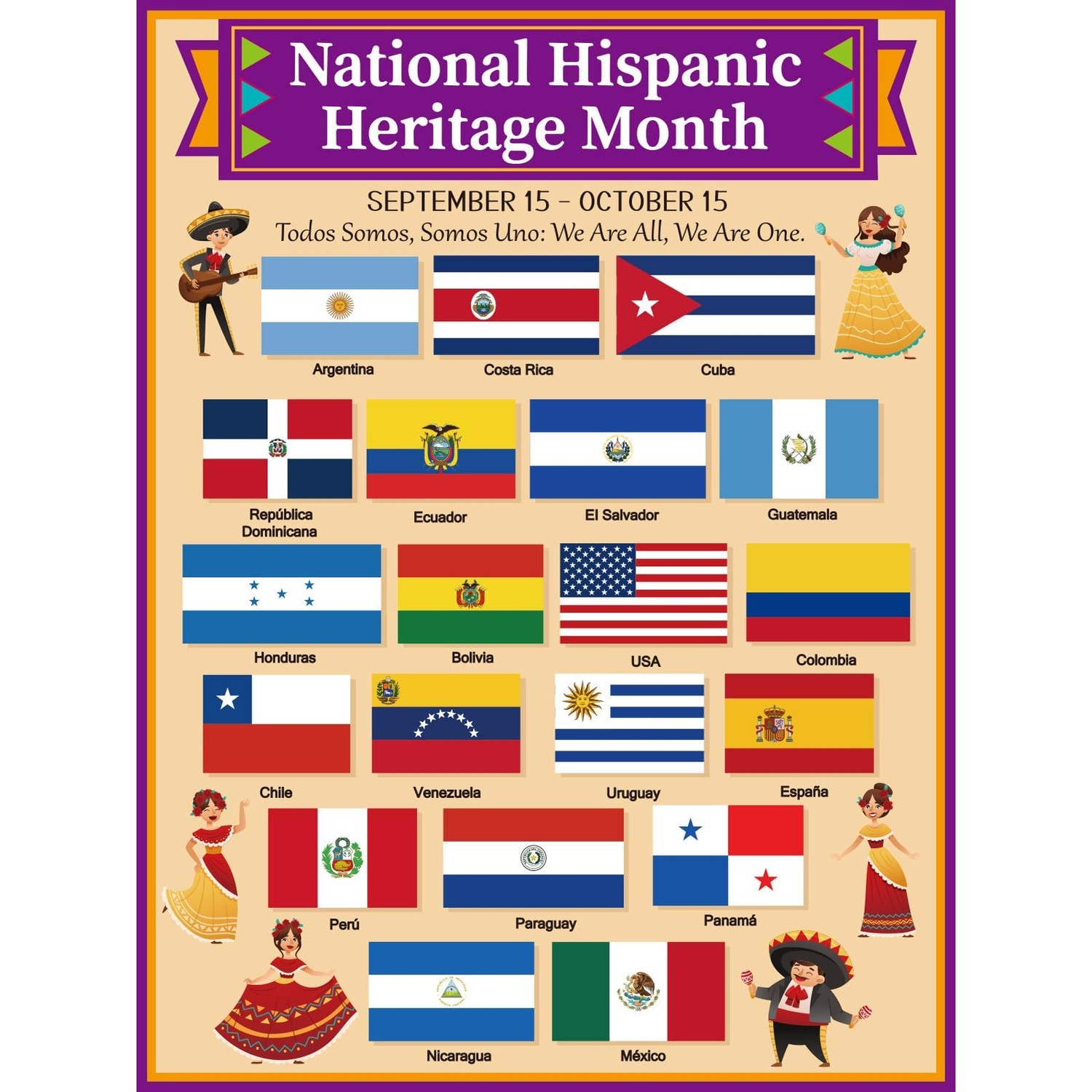 Qyeahkj Hispanic Heritage Month Poster with Hispanic Country Flags and ...