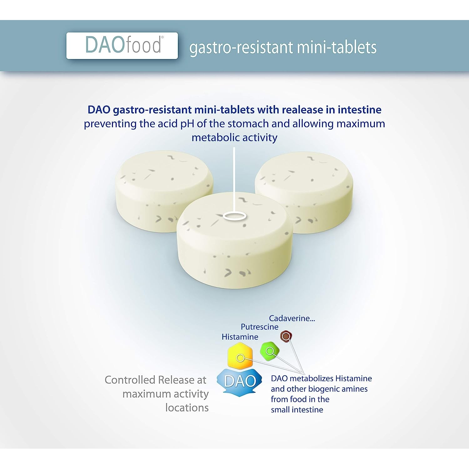 DAOfood - DAO Deficiency Management/Histamine Intolerance - Dispenser ...