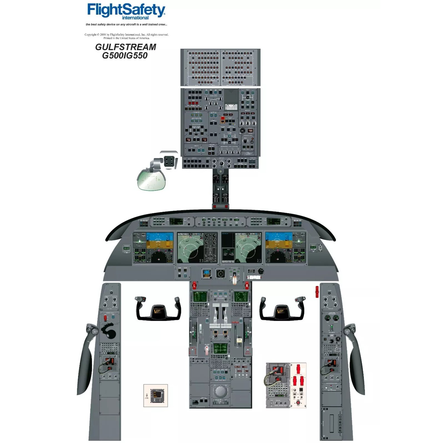 Gulfstream G500/G550 Cockpit Poster 24in x 36in - ibspot.com