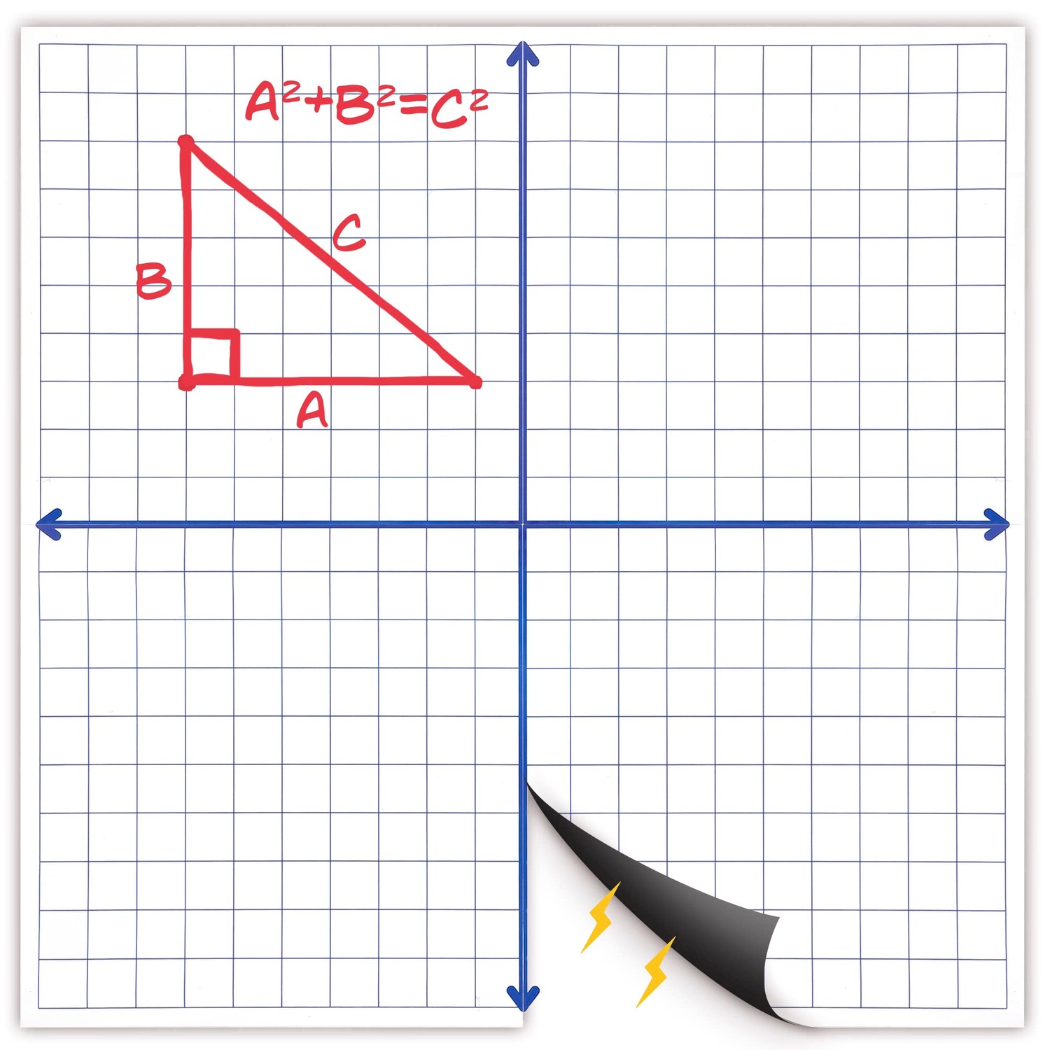 Magnetic Grid Whiteboard, Dry Erase Graph Board, Laminated Coordinate ...