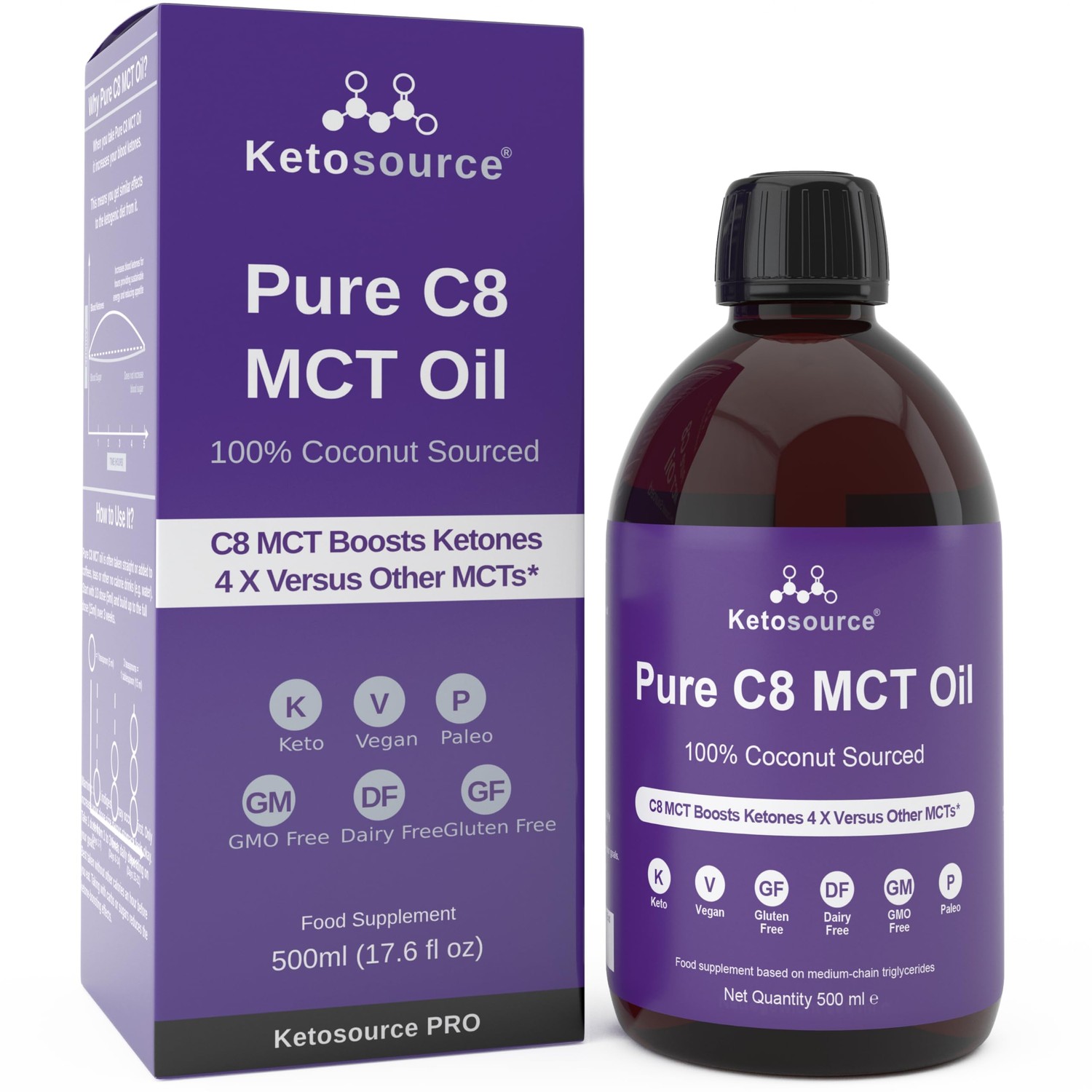 Ketosource Pure C8 MCT Oil | Boosts Ketones 4X Versus Other MCTs | Highest 99%+ Purity | 100% ...