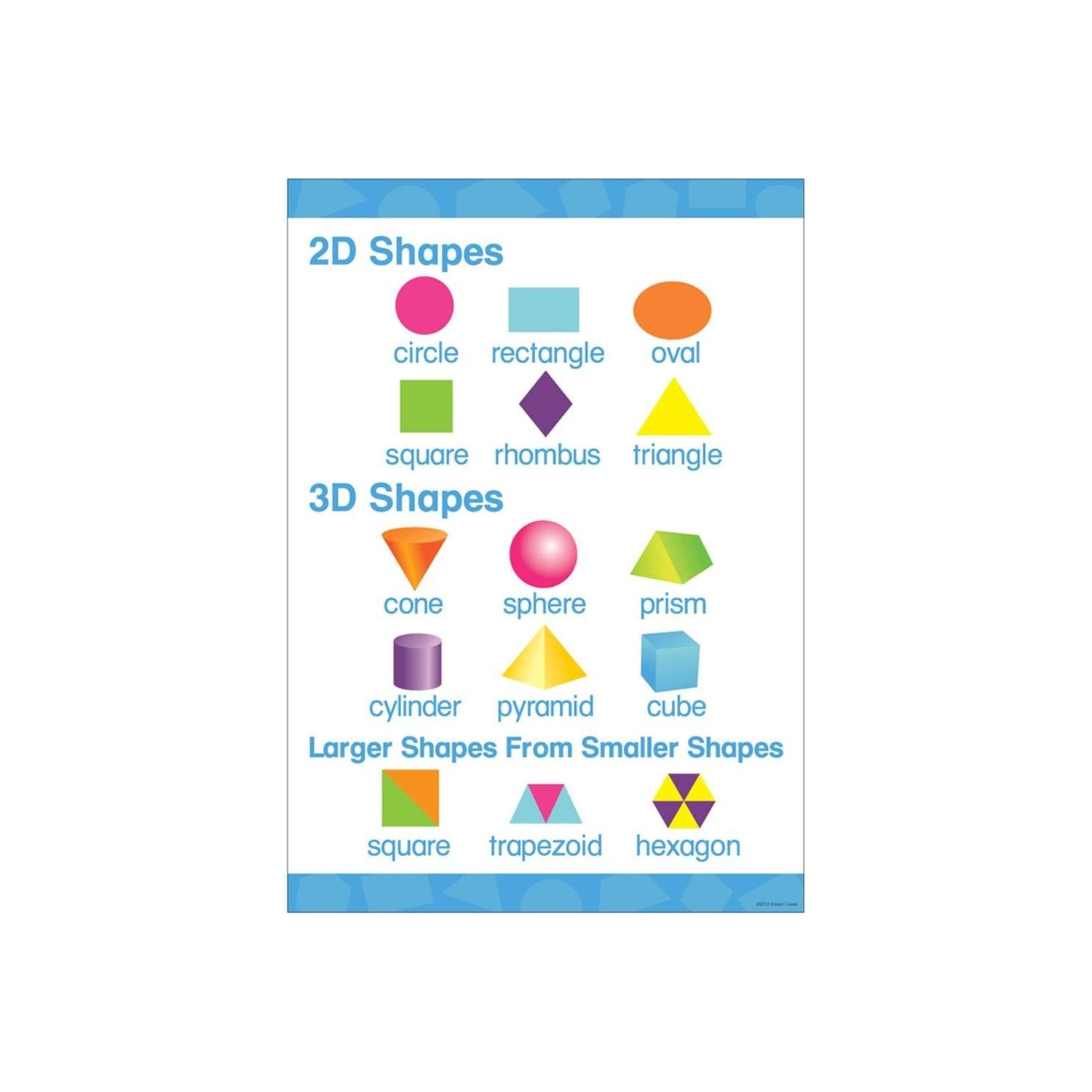 Barker Creek Early Learning Poster, 2D & 3D Shapes, Colorful Poster ...
