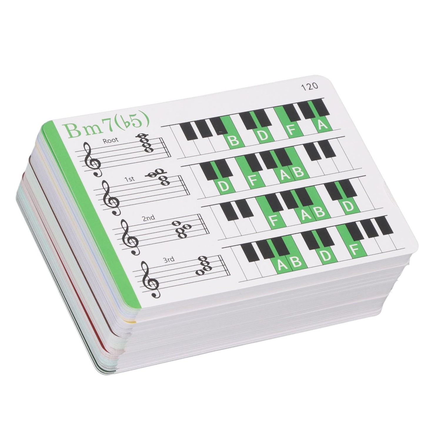 Flashcards Music Flashcards Piano Chords Diagram Music Flash Cards ...