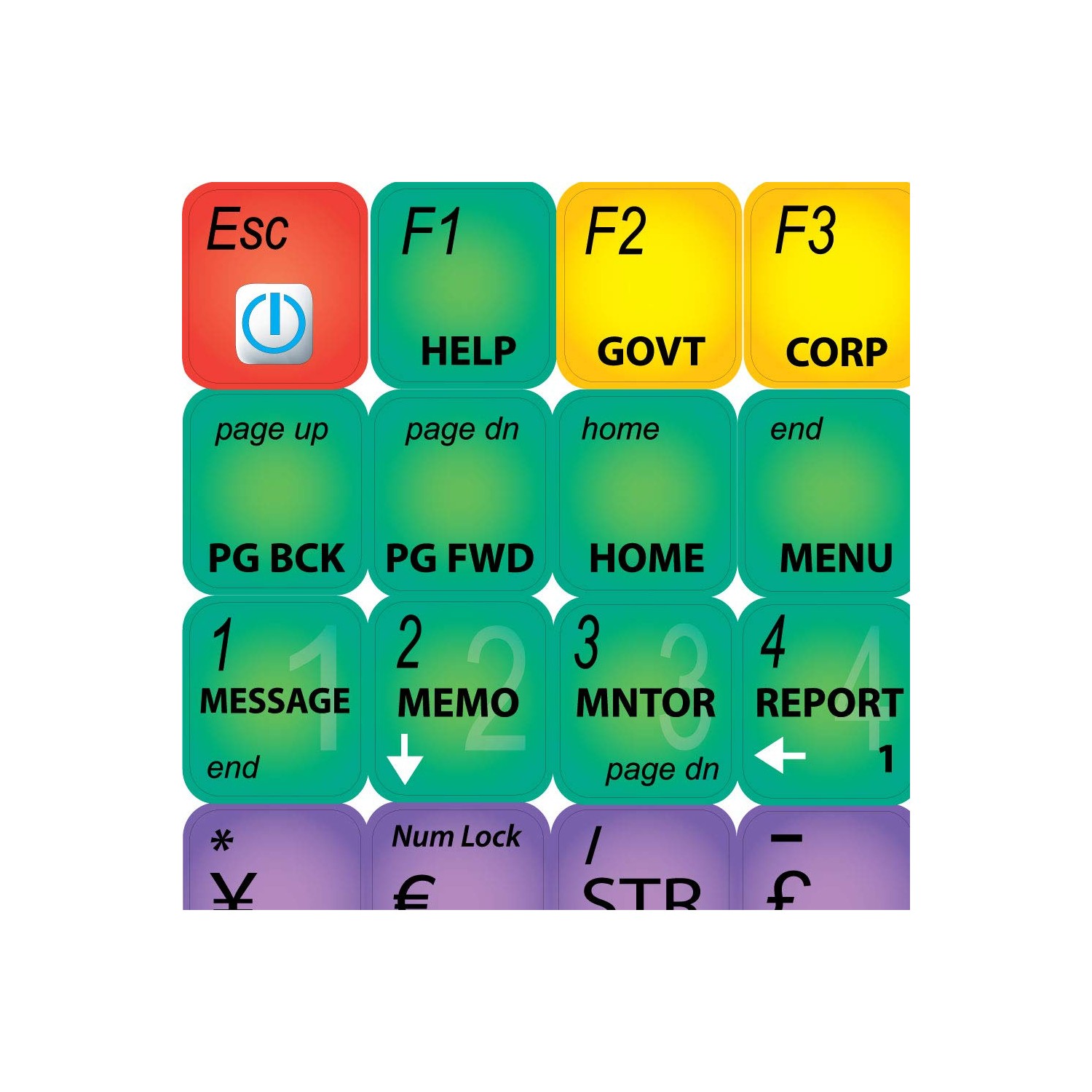 BLOOMBERG Terminal Keyboard Labels - ibspot.com