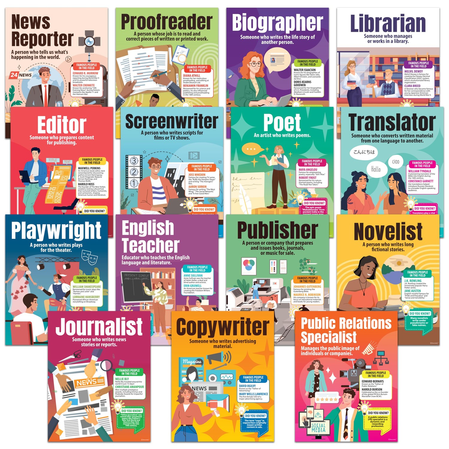 Decorably English Posters for Classroom - 15 English Posters for High ...